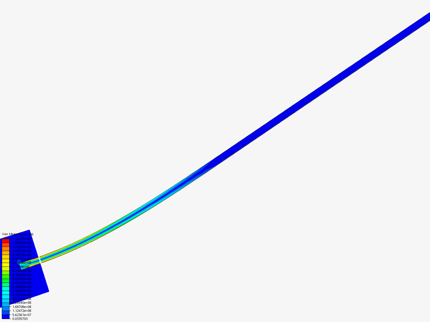 TP3 corr by theo_nguyen | SimScale