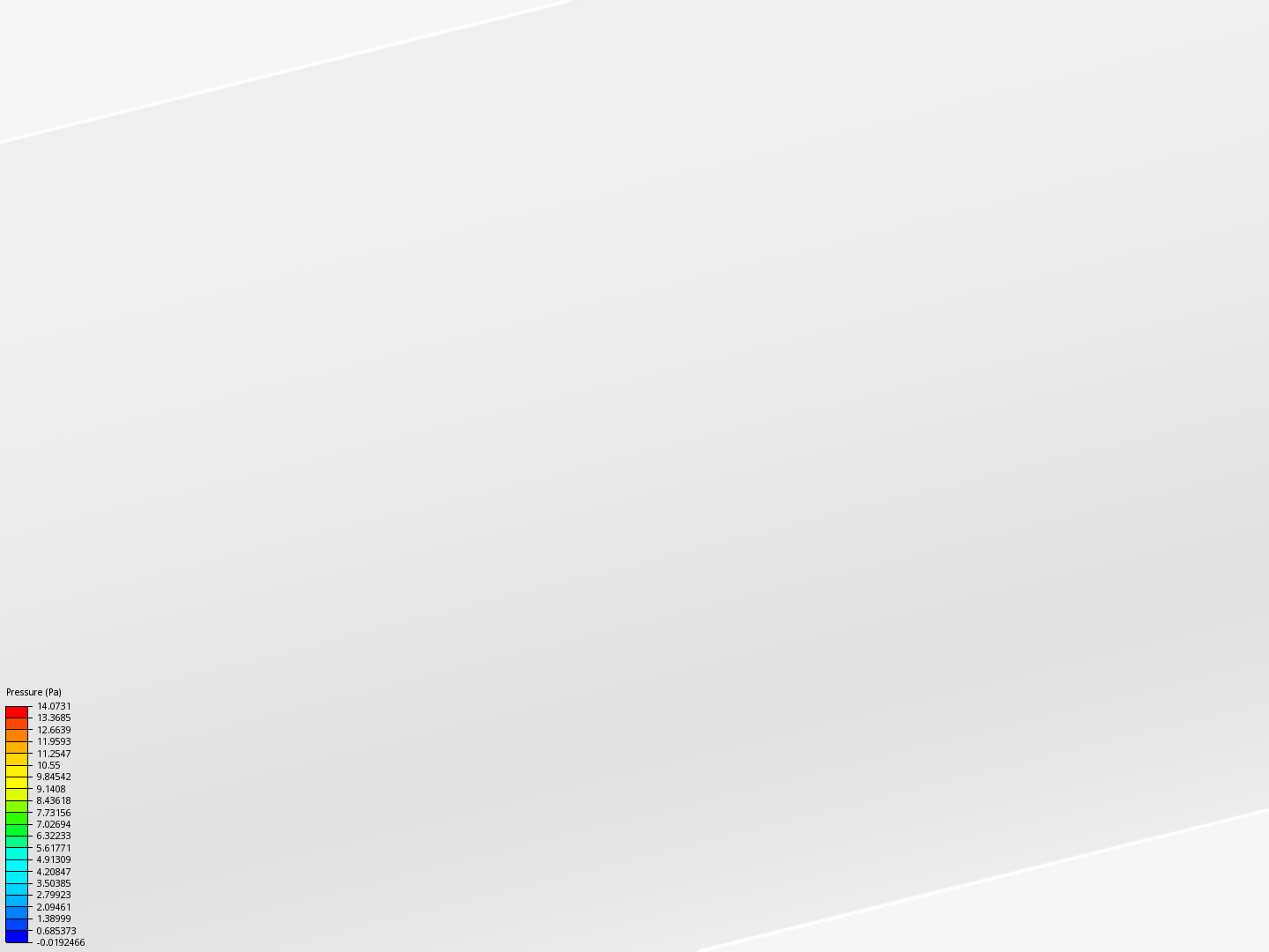 Fluids by theweirdoshow1 | SimScale