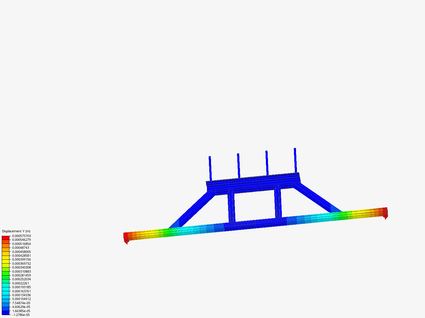 PD-2C by thiruvisai2023 | SimScale