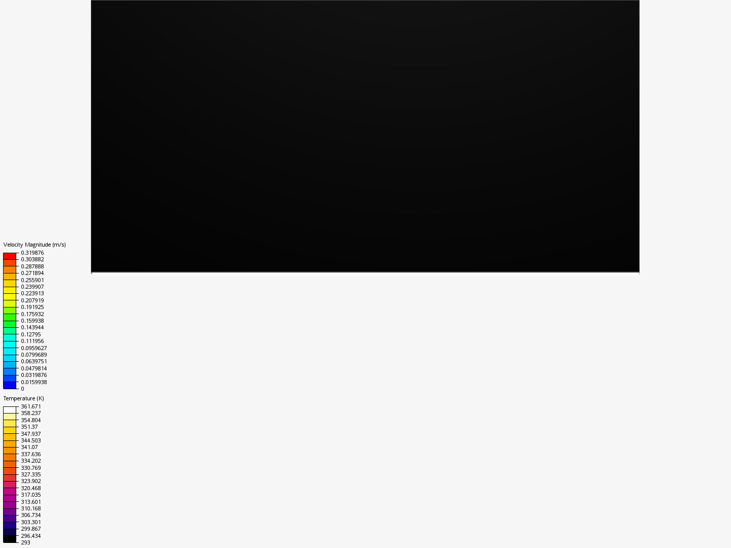 Conjugate Convective Heat Transfer from a Sample on a Hot Plate - Copy by thomas_exlager | SimScale