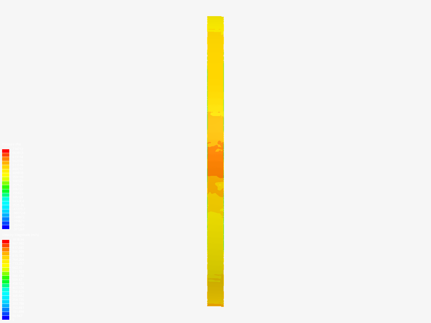 PDMS micro device by thomasflu | SimScale