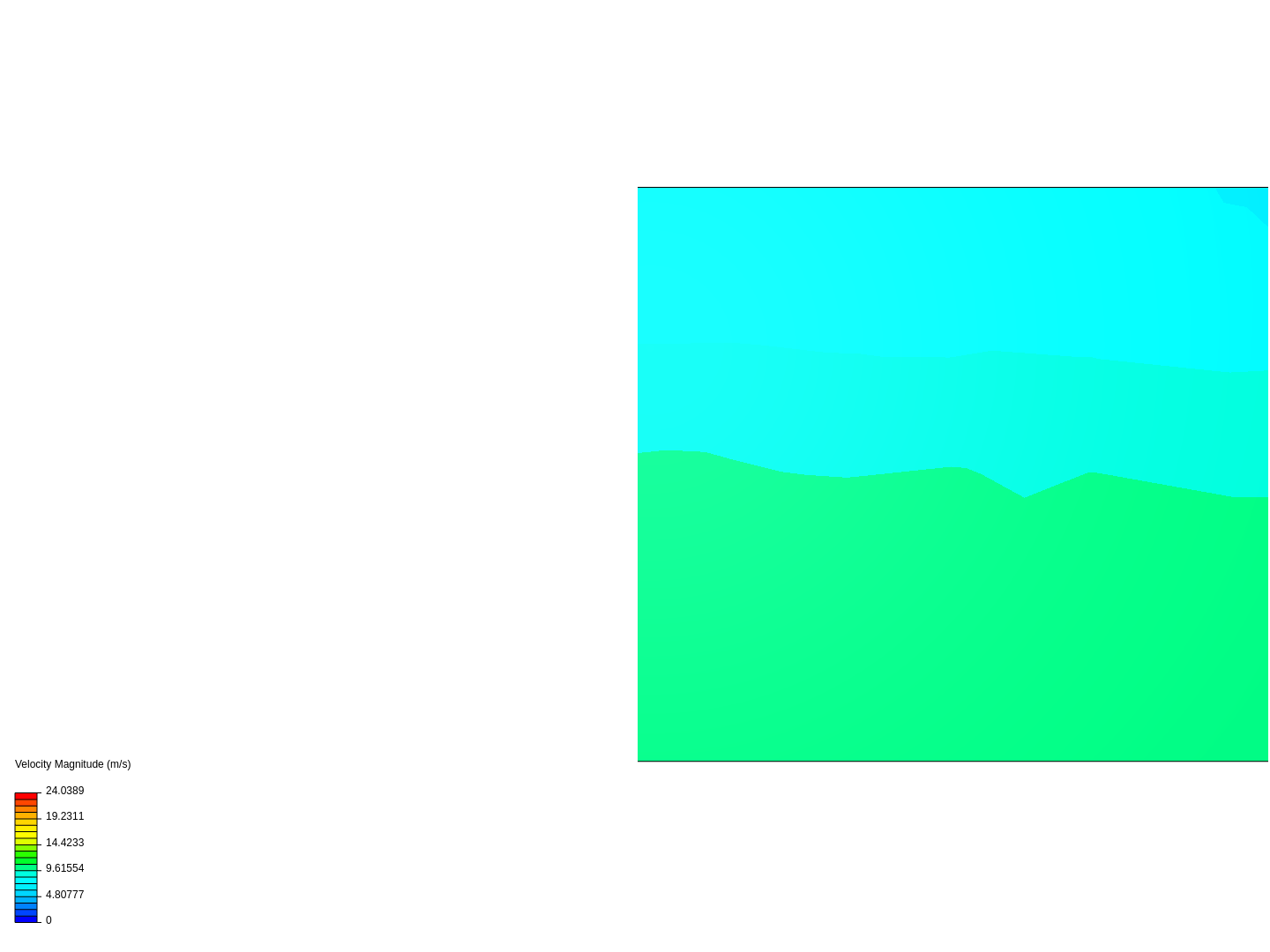 Project3 By Thomasitos Hh Simscale