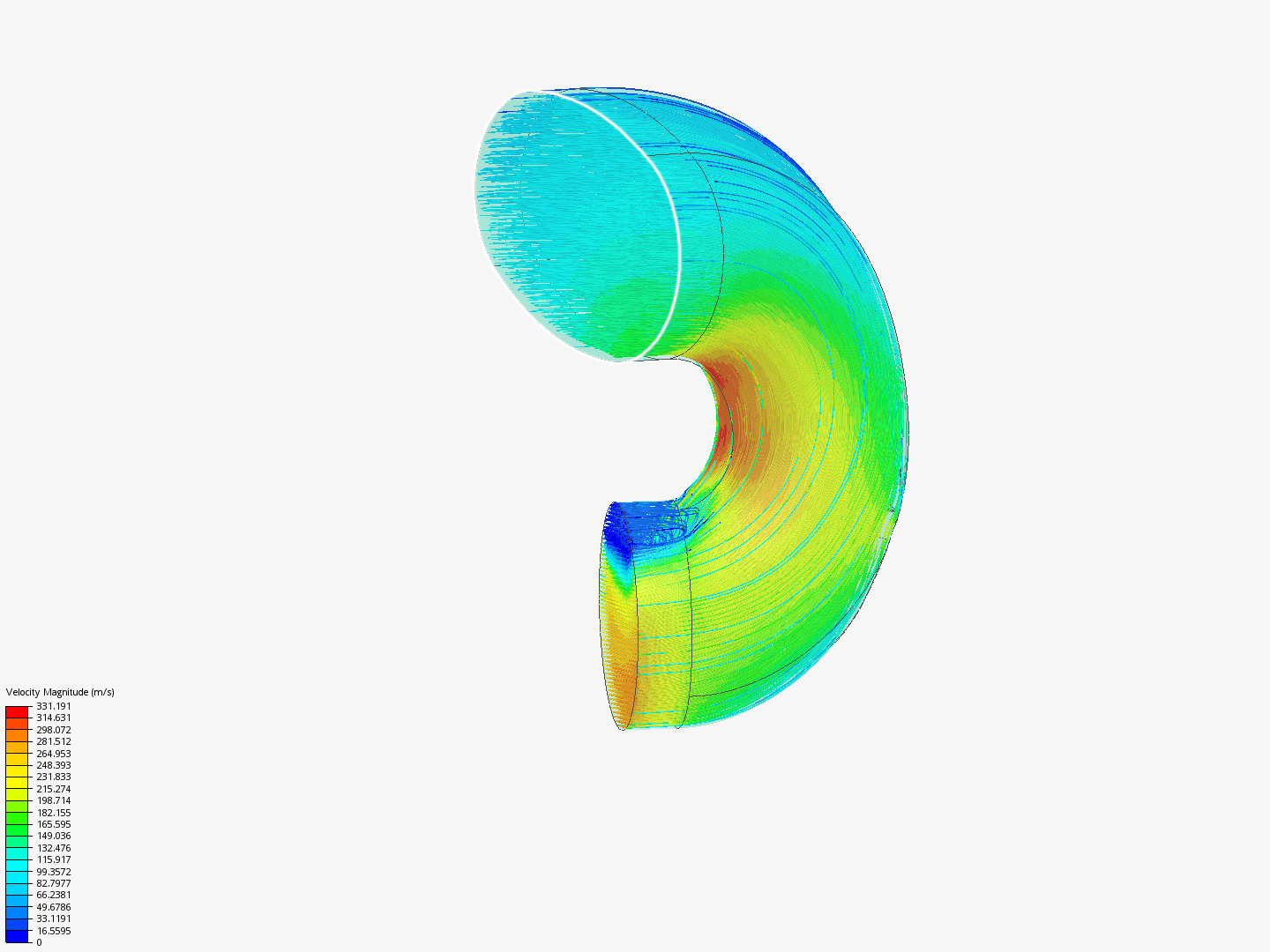 A Sim By Threesimulation Simscale