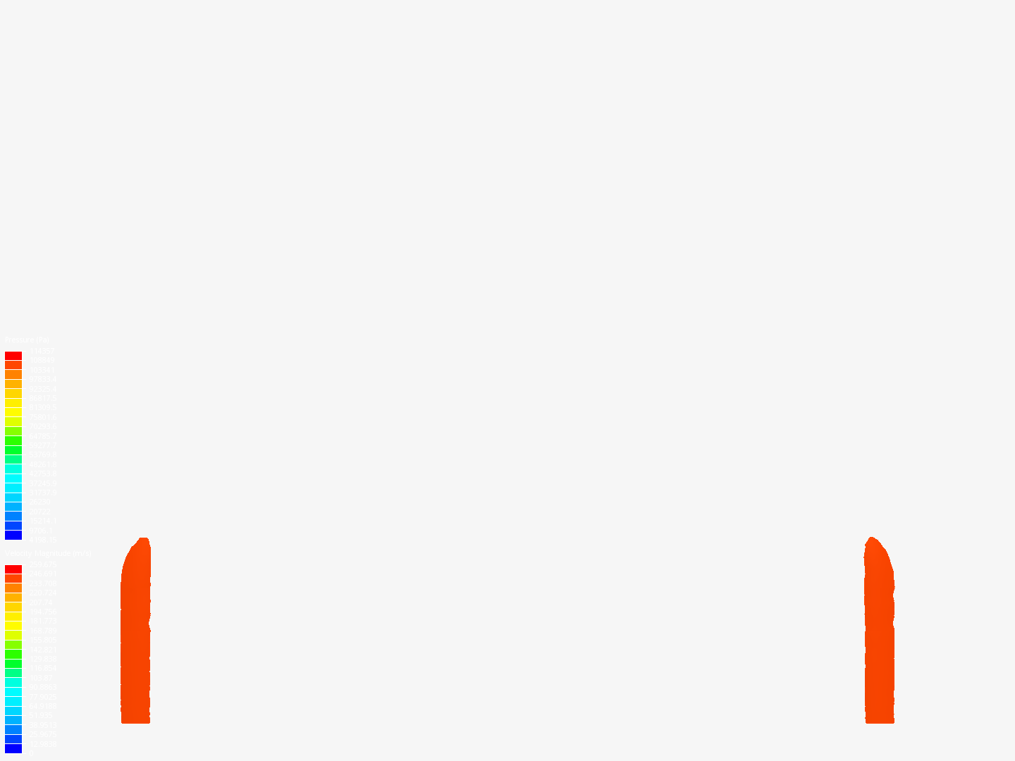 XBBSV by threesimulation | SimScale