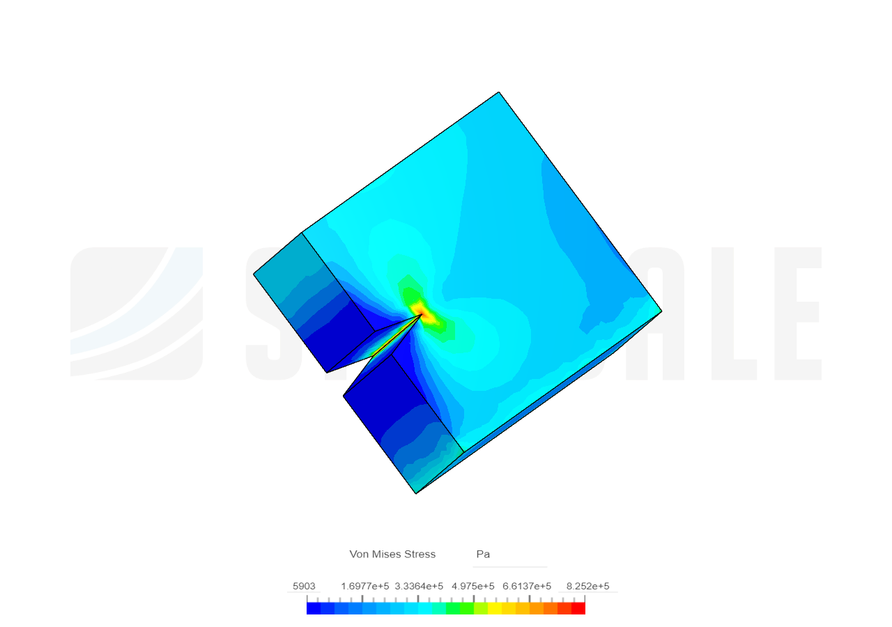 FEM Convergence Training - Student Template - Copy by thumu | SimScale