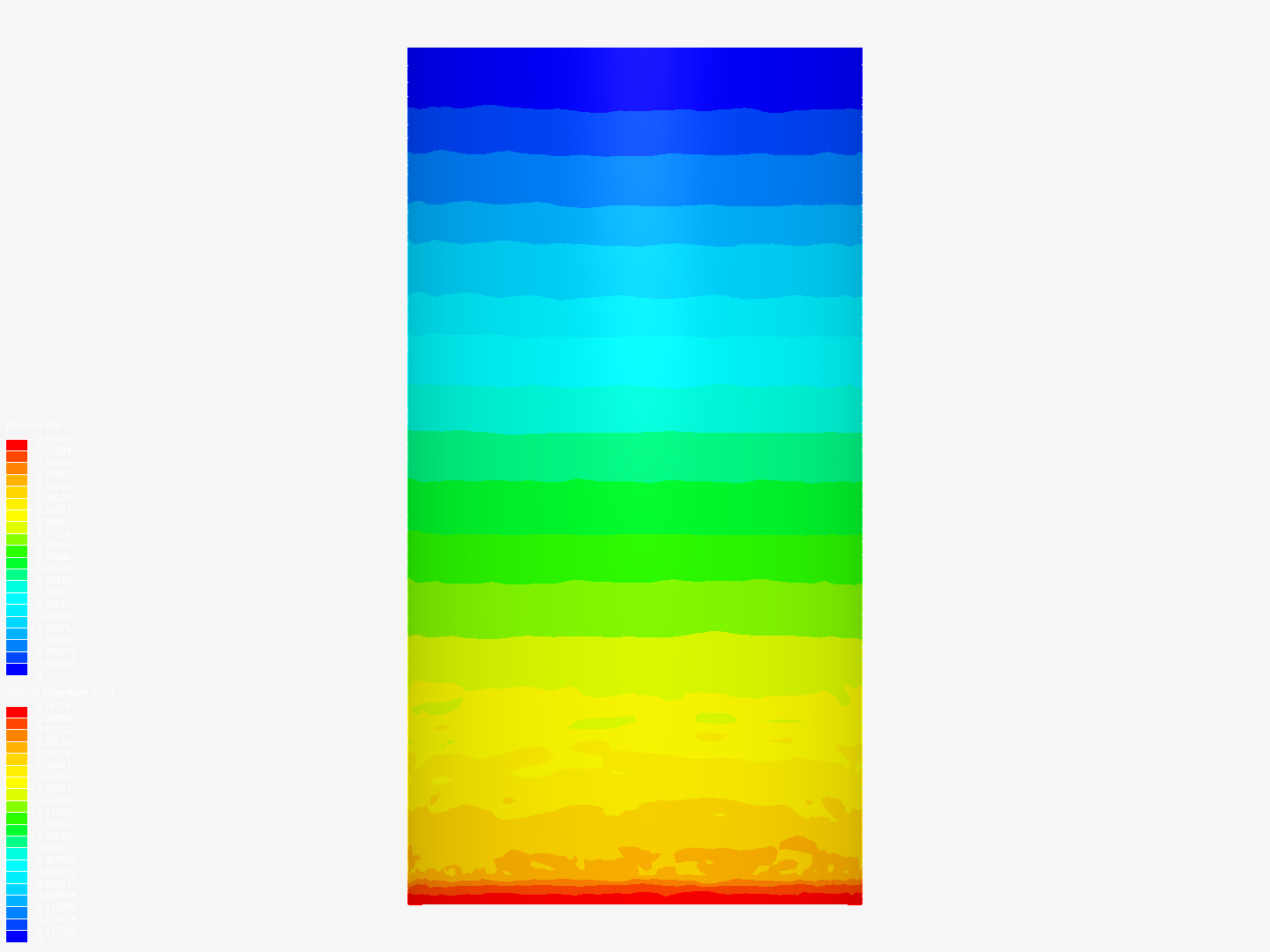 heat transfer by tiankhan2207 | SimScale