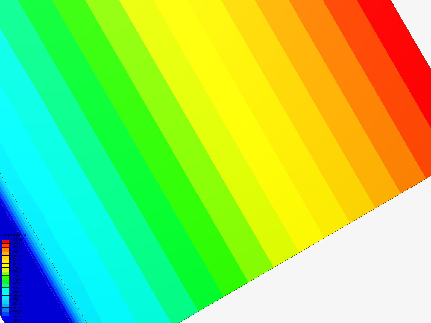 Problema 1 By Tibighibu Simscale