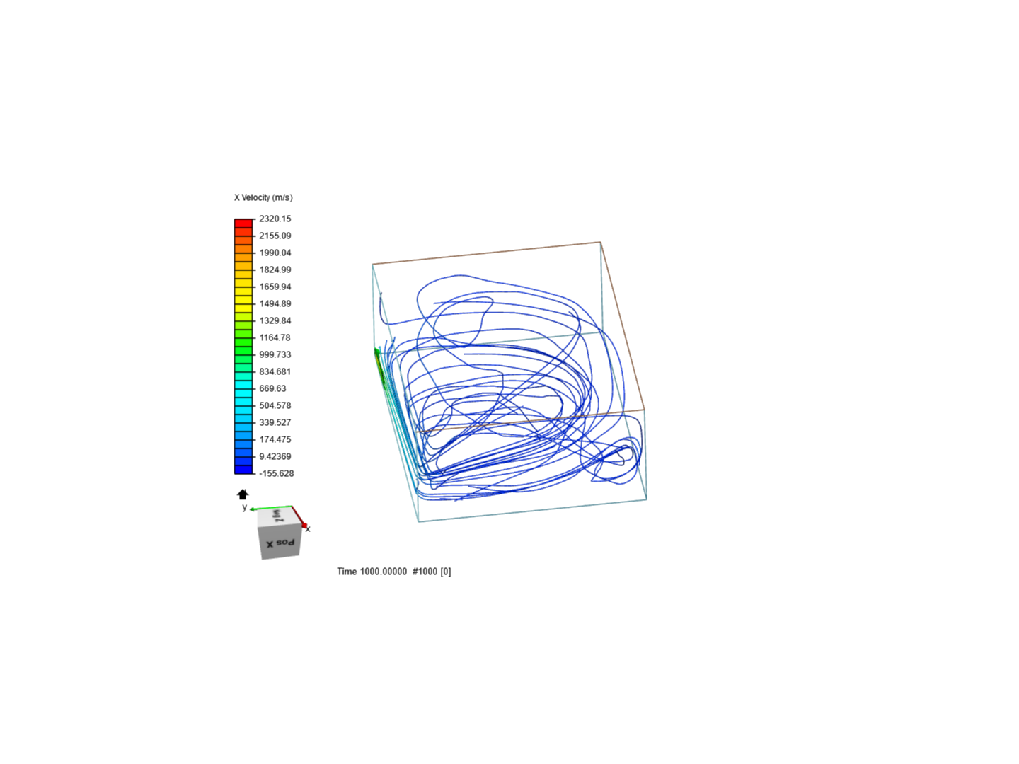 12345689 by tienanhbk_1994 | SimScale