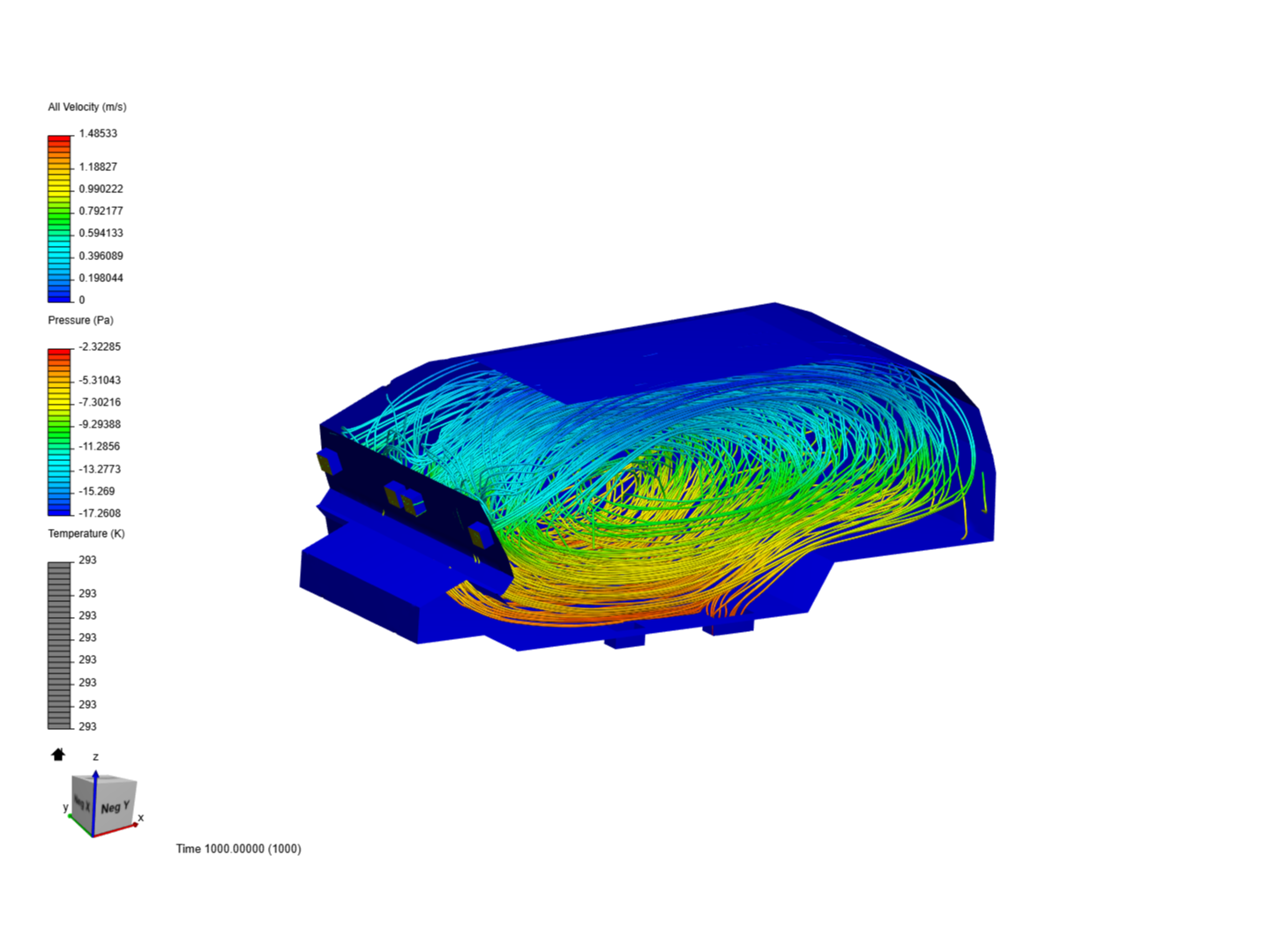 Car Cabin Cooling Sim by tightfit | SimScale
