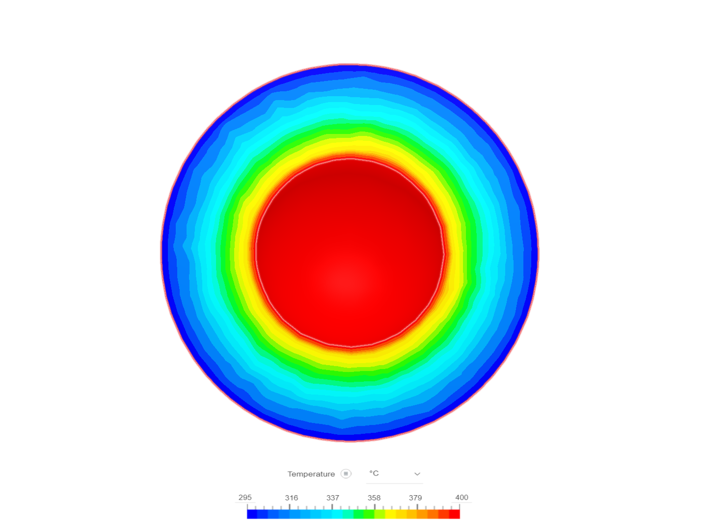 Validation of the Thermal Radiation Heat Transfer of Concentric Spheres ...