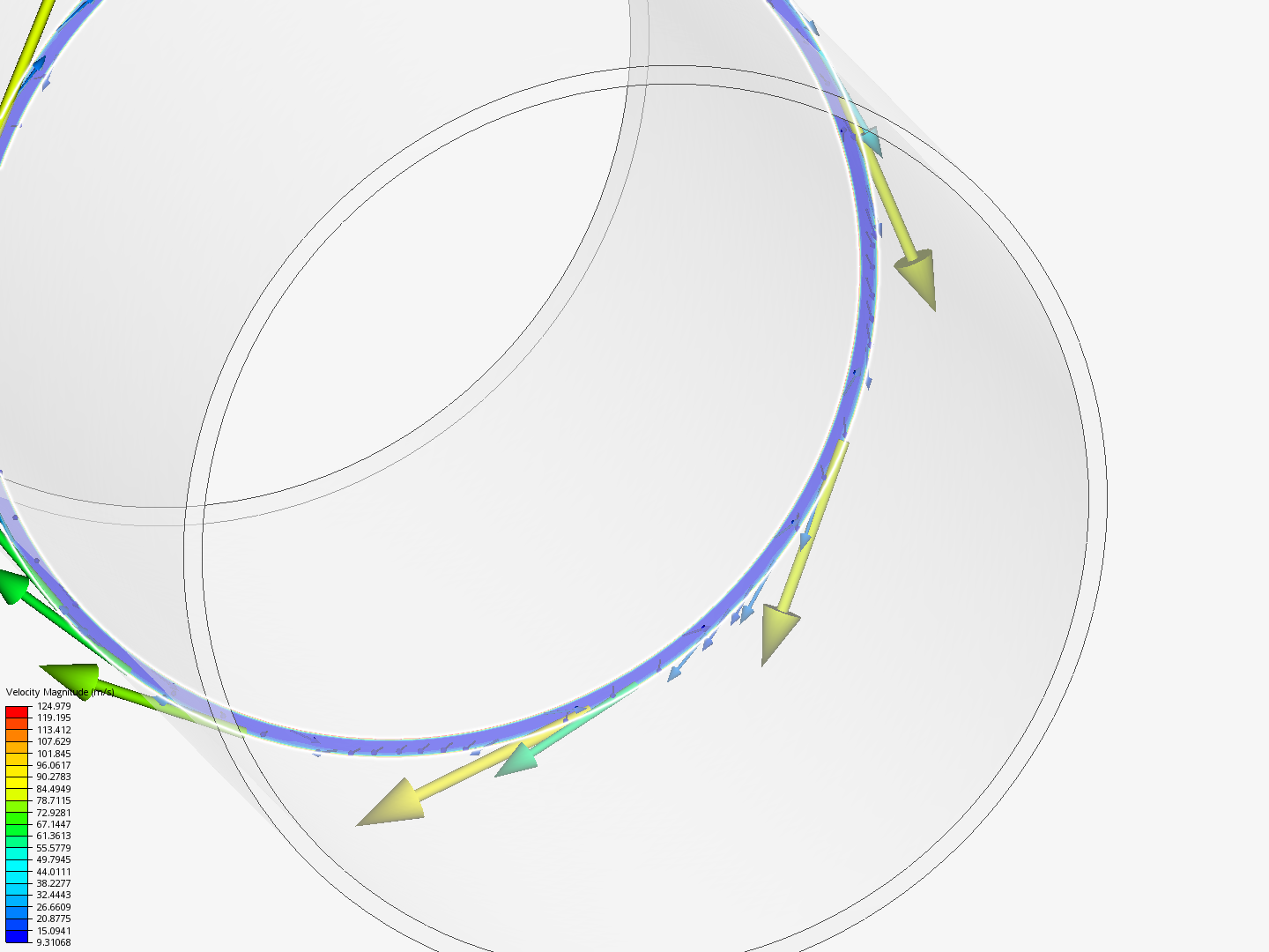 CFD 2 rotating cylinders by timthefarrier | SimScale...