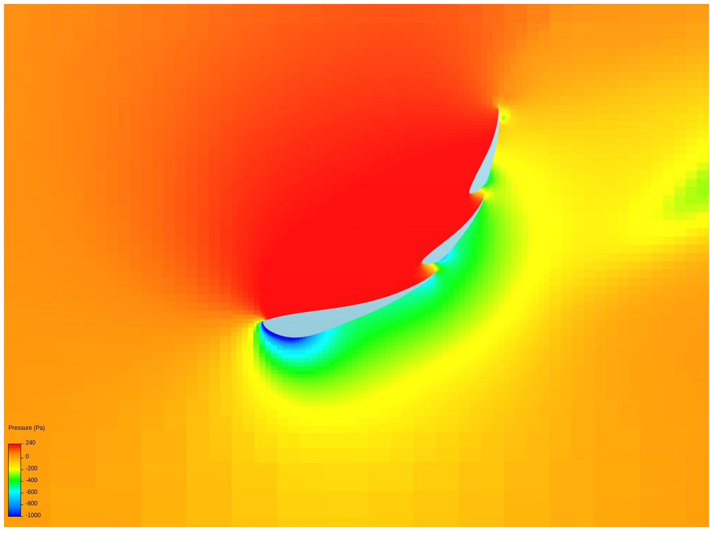 Rear wing (half w endplate) - AoA xx-xx-75 by tinaalim | SimScale