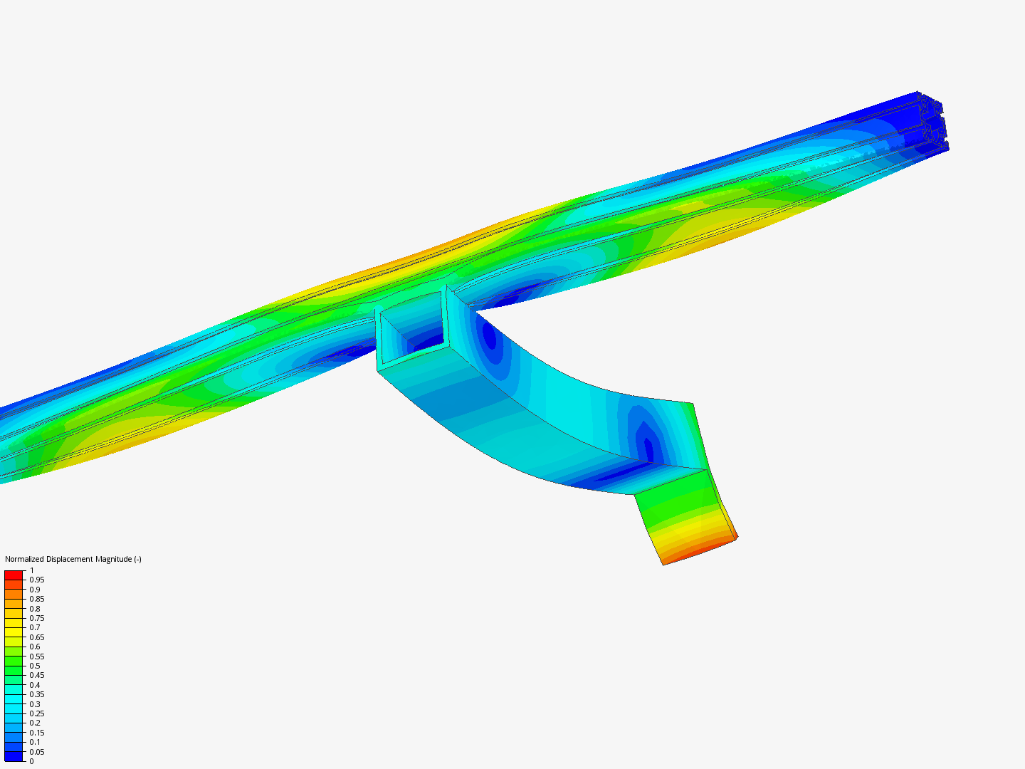 cnc test by tinkrmind | SimScale