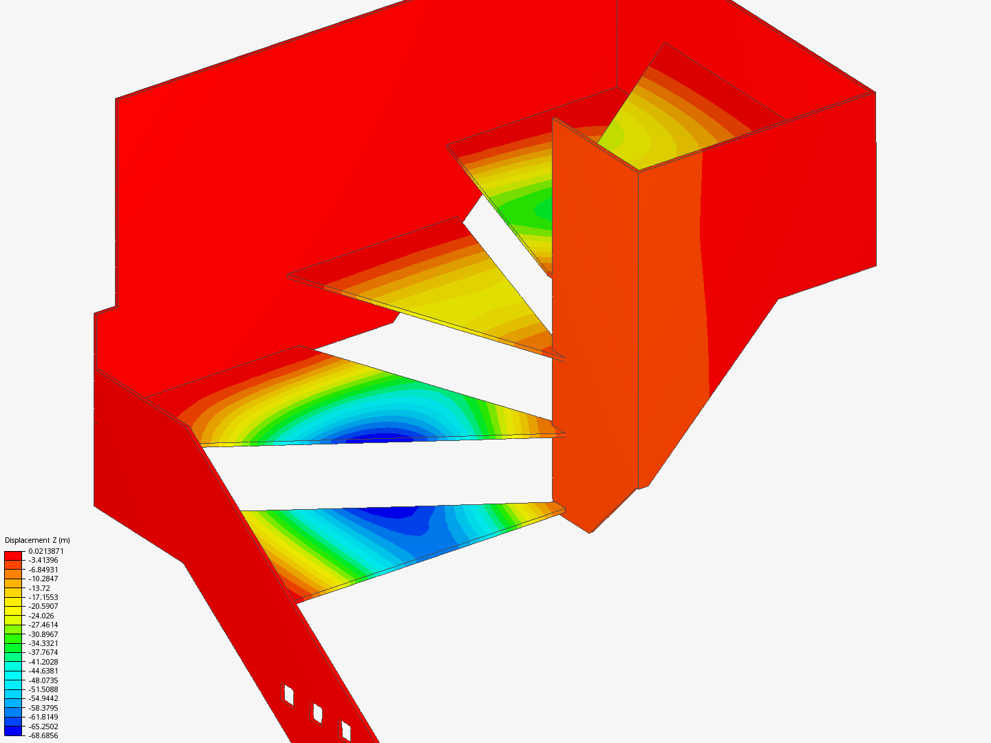 Simulacion 1 by tiovis80 | SimScale