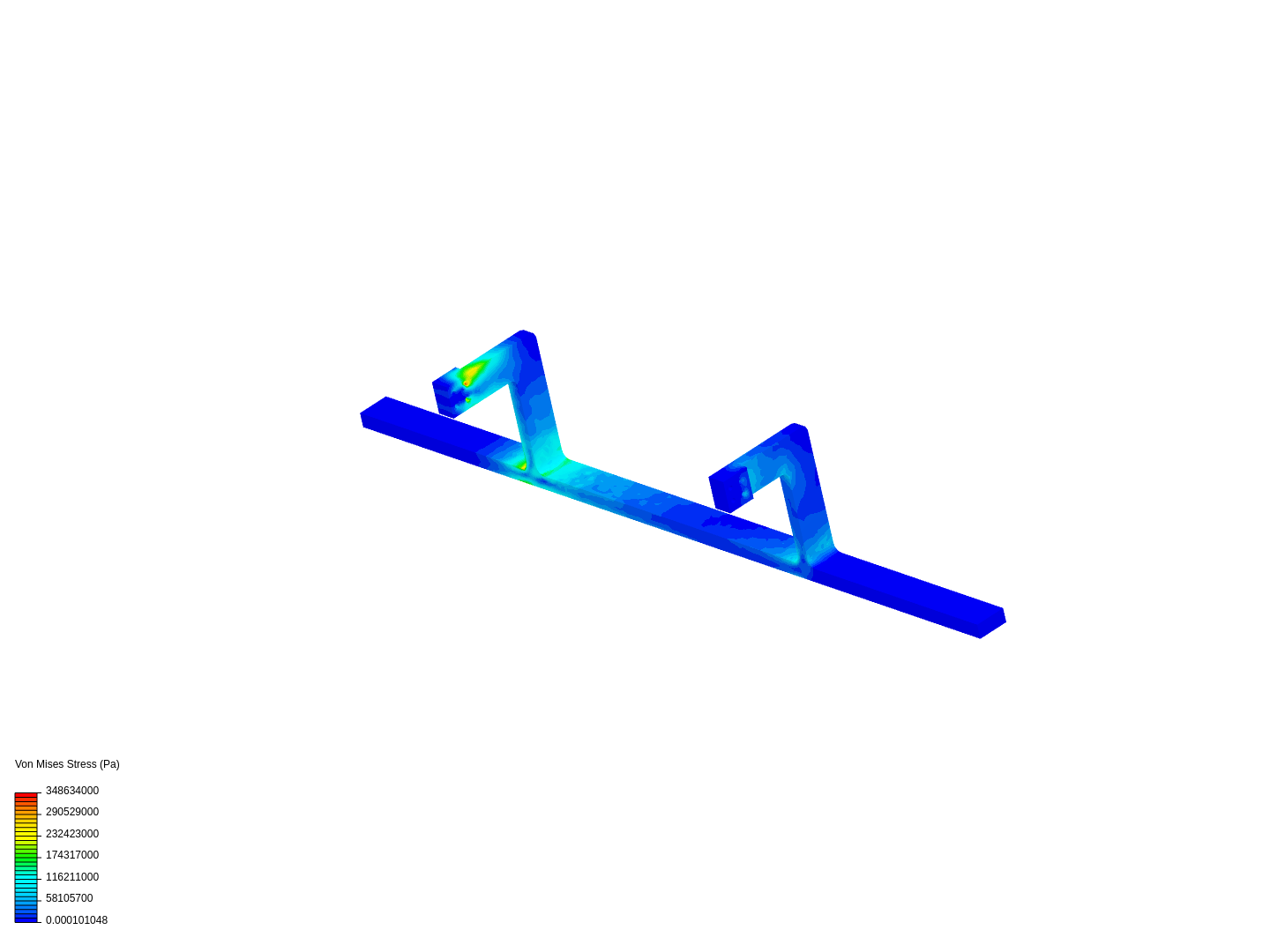 Tutorial Static Stress Analysis Of Underrun Protection Device By
