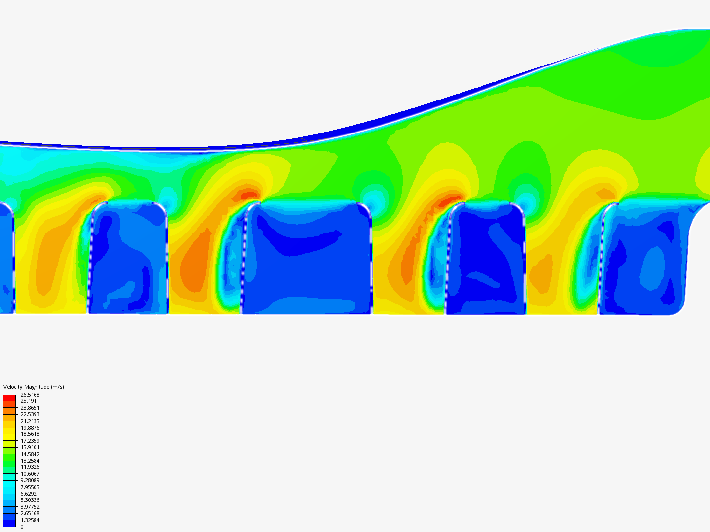 CFD Airbox by tk_nig | SimScale