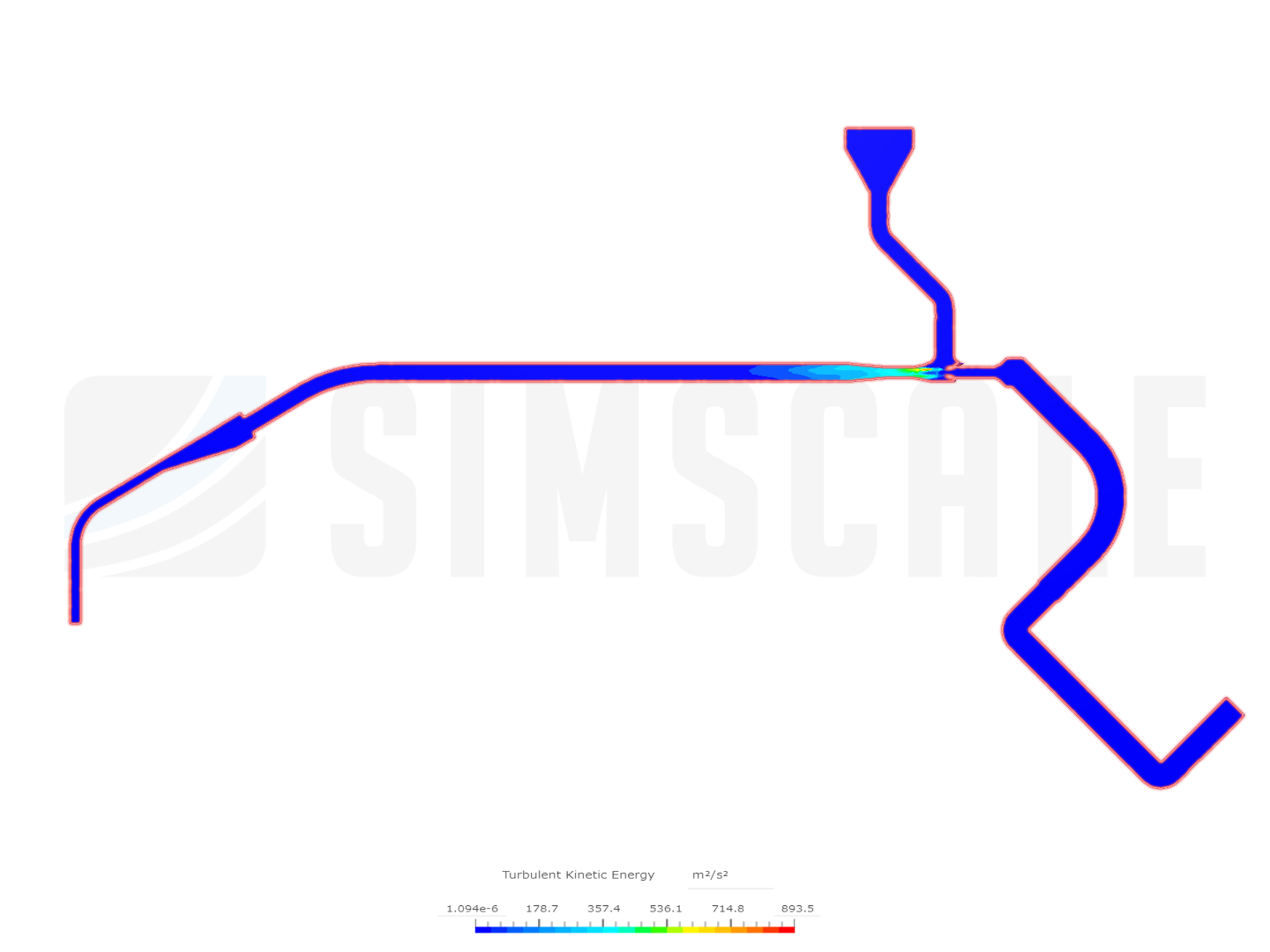 Test1 By Tkiriyama Simscale