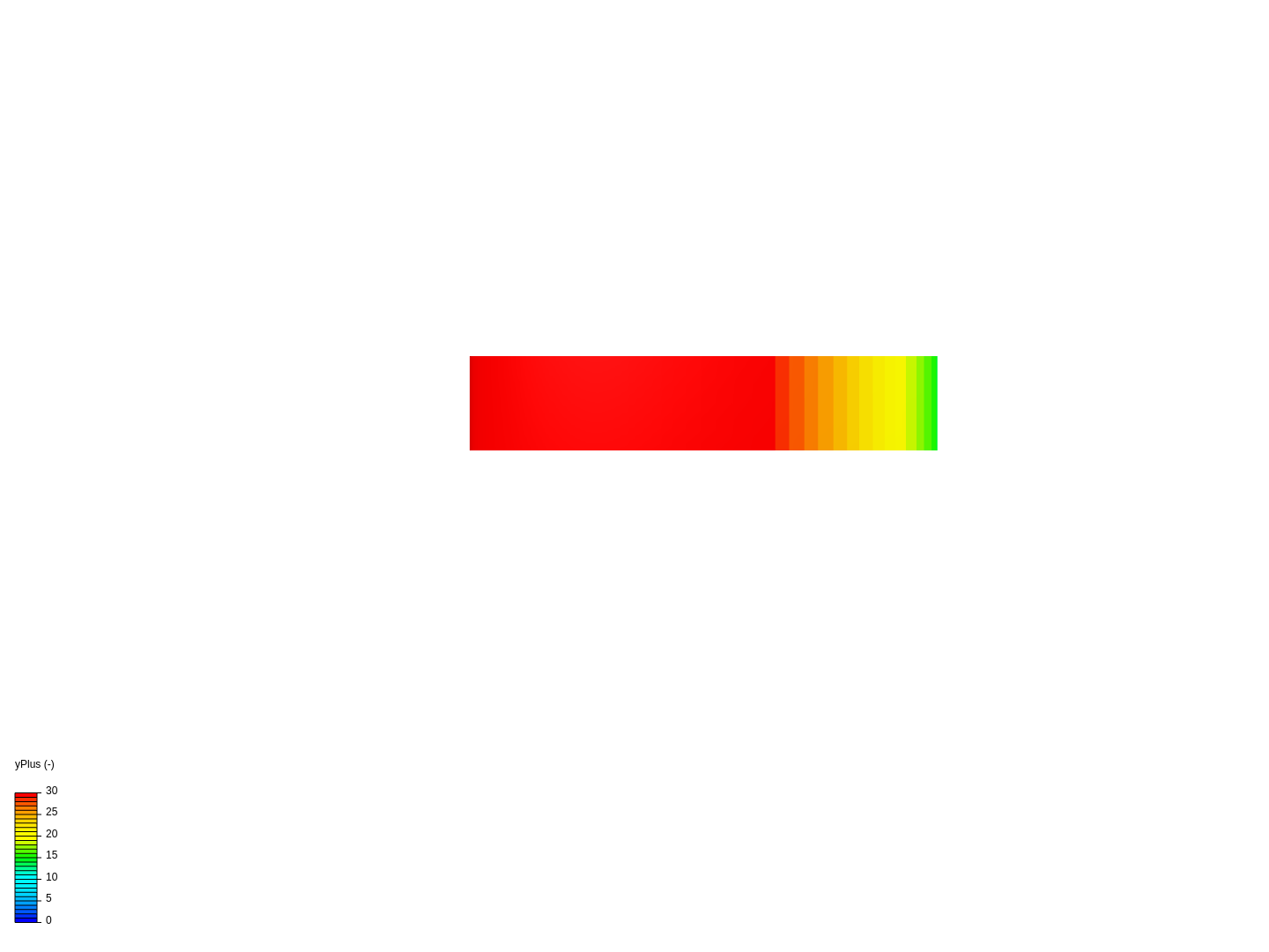 2nd homework 2.1 by tkouvatsos | SimScale