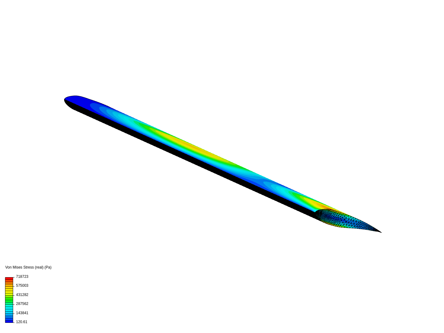 Frequency and Harmonic Tutorial by tlabbe | SimScale