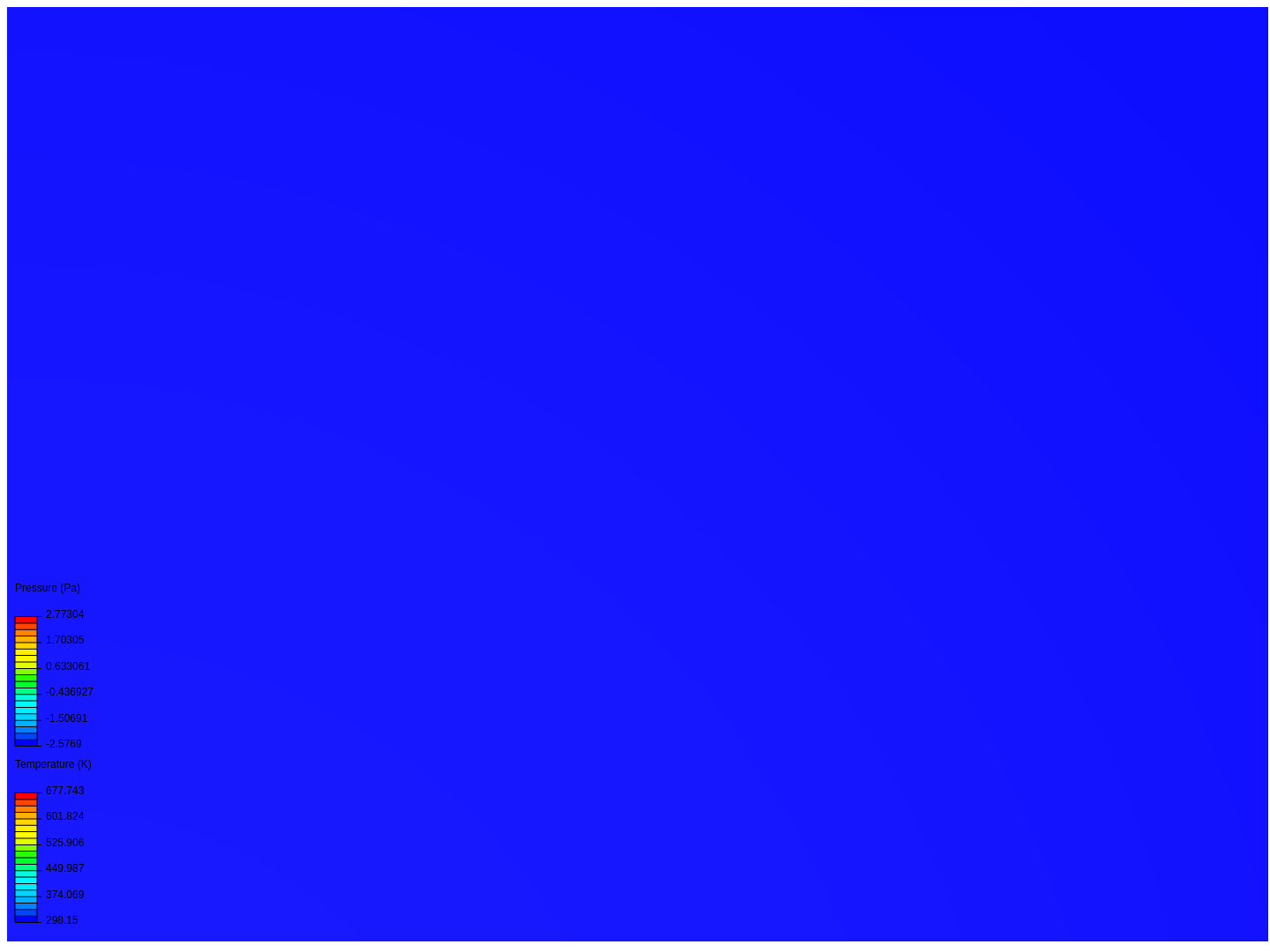 extender heat sim1 by tlehel | SimScale