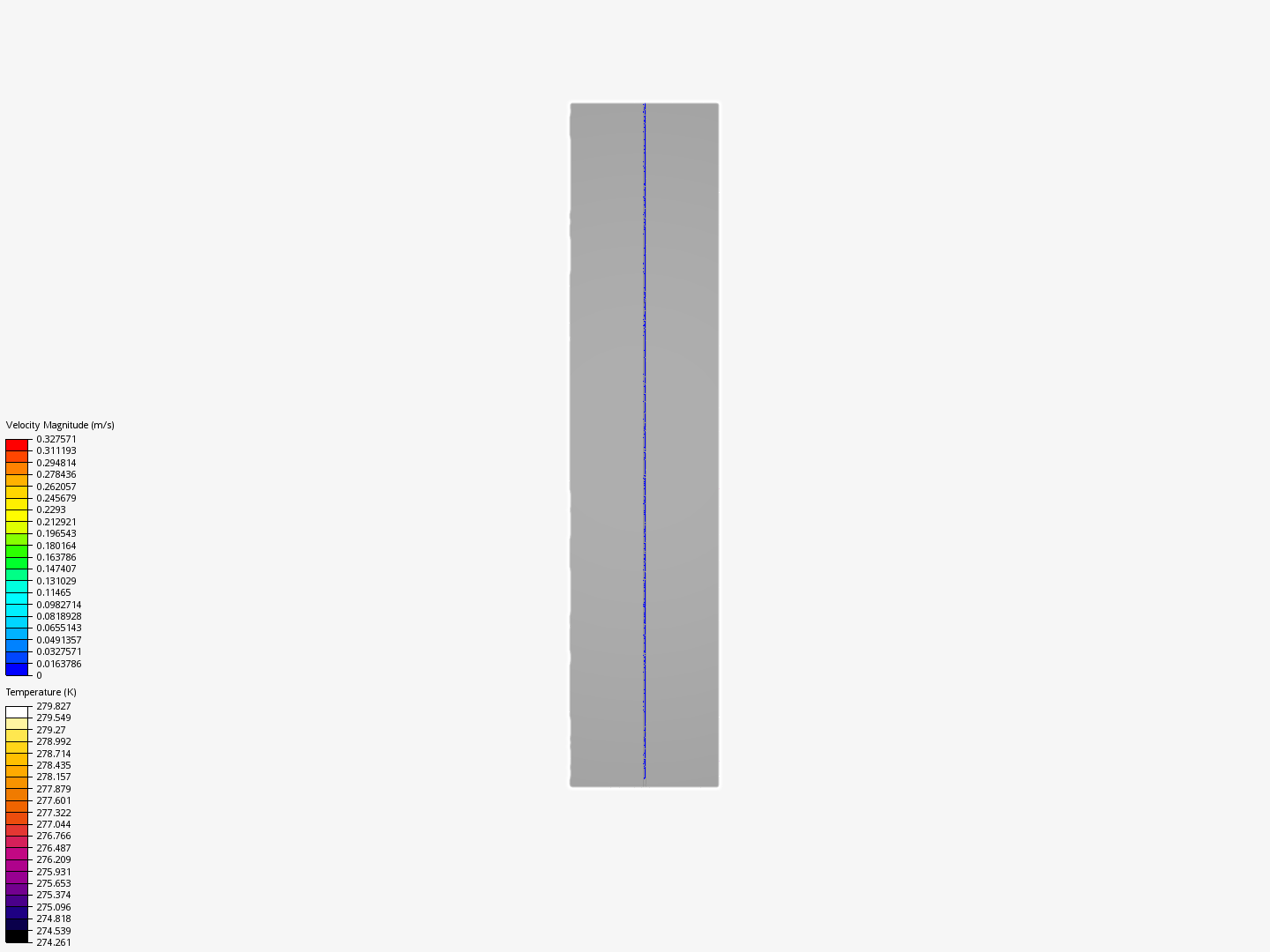 ground by tlipoma | SimScale