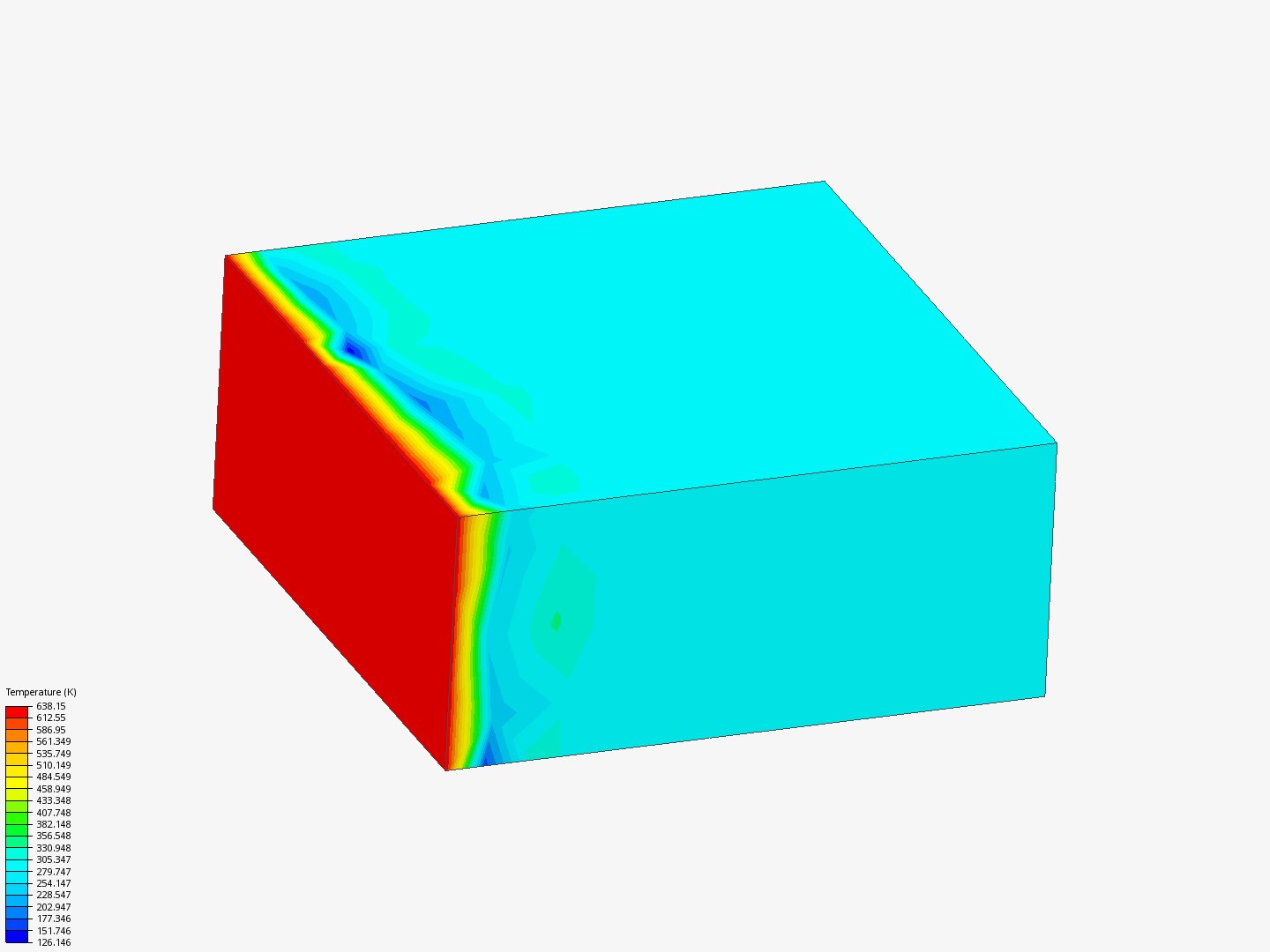 transient by tlooi | SimScale