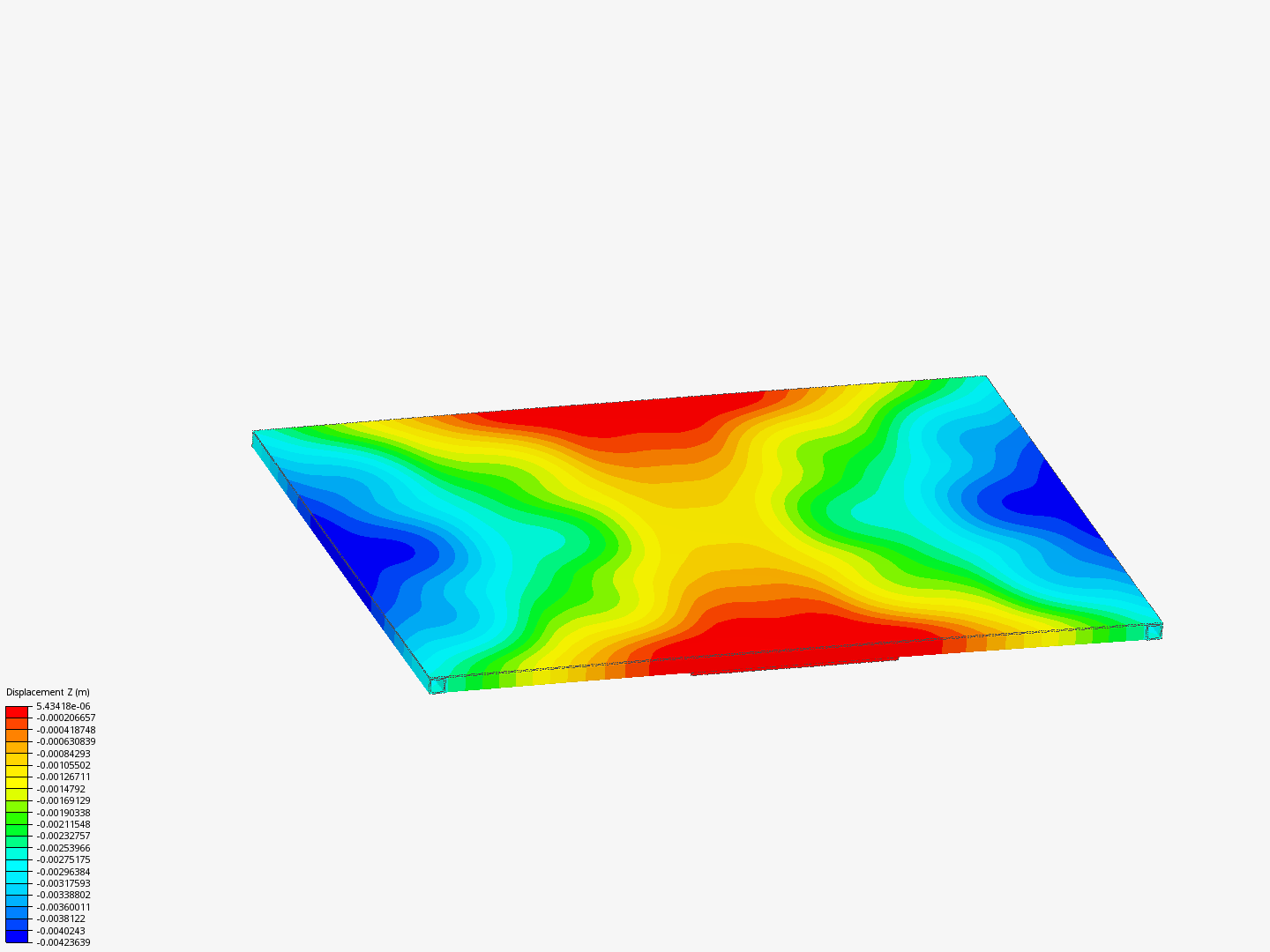floor by tma132 | SimScale