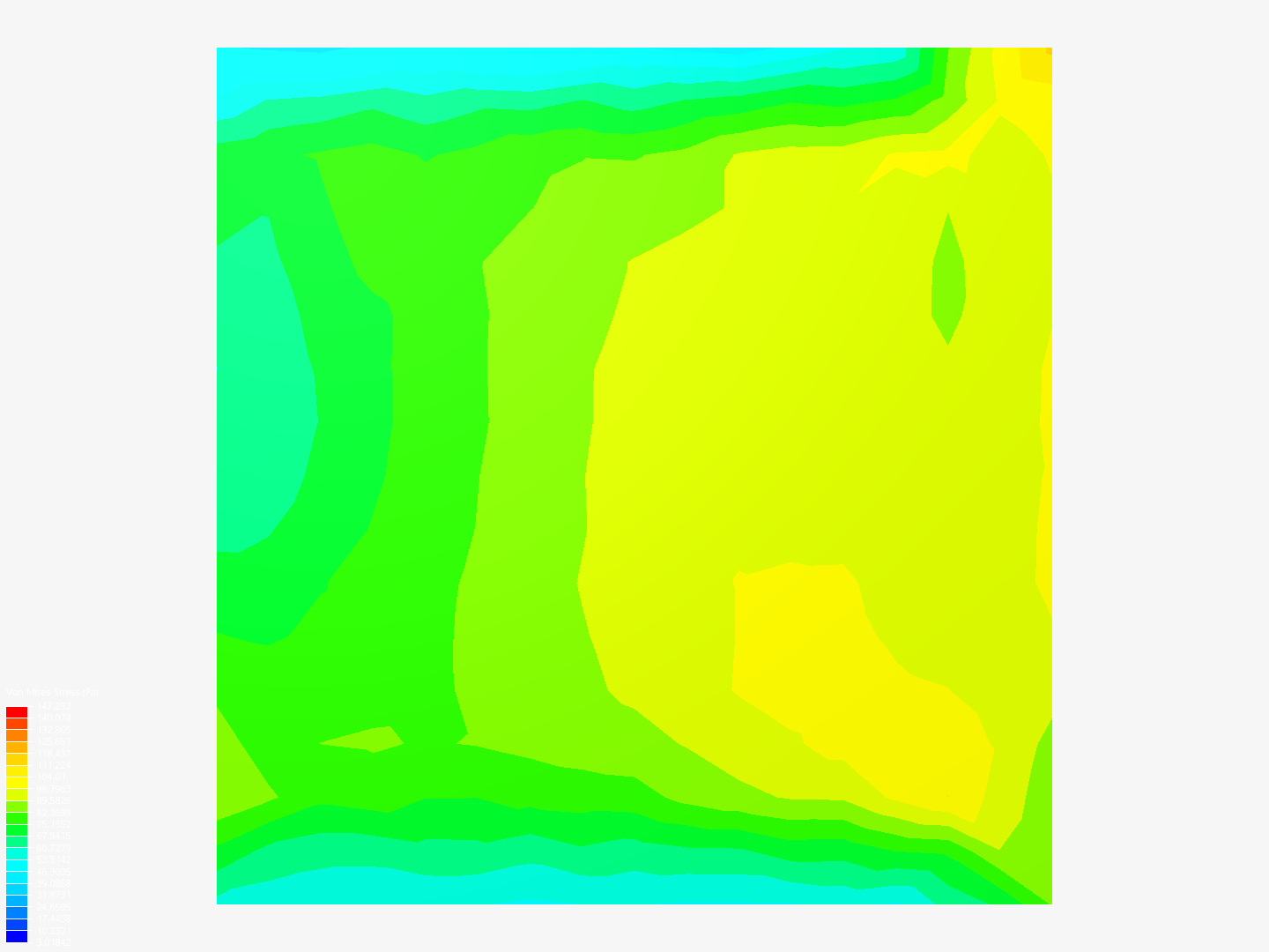 triangle by tmaser | SimScale