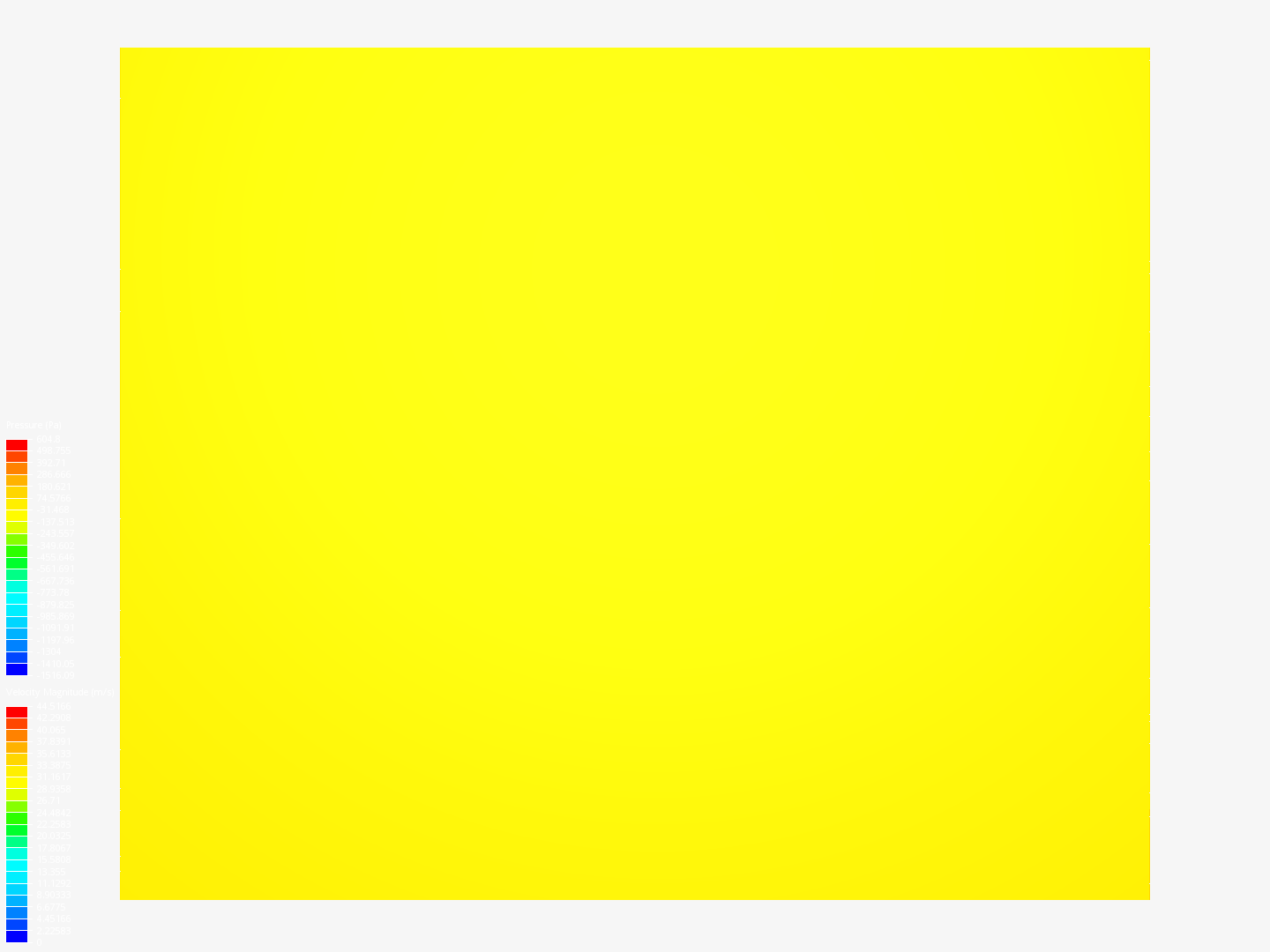 CFD_project2_singular_car by tmcclure | SimScale