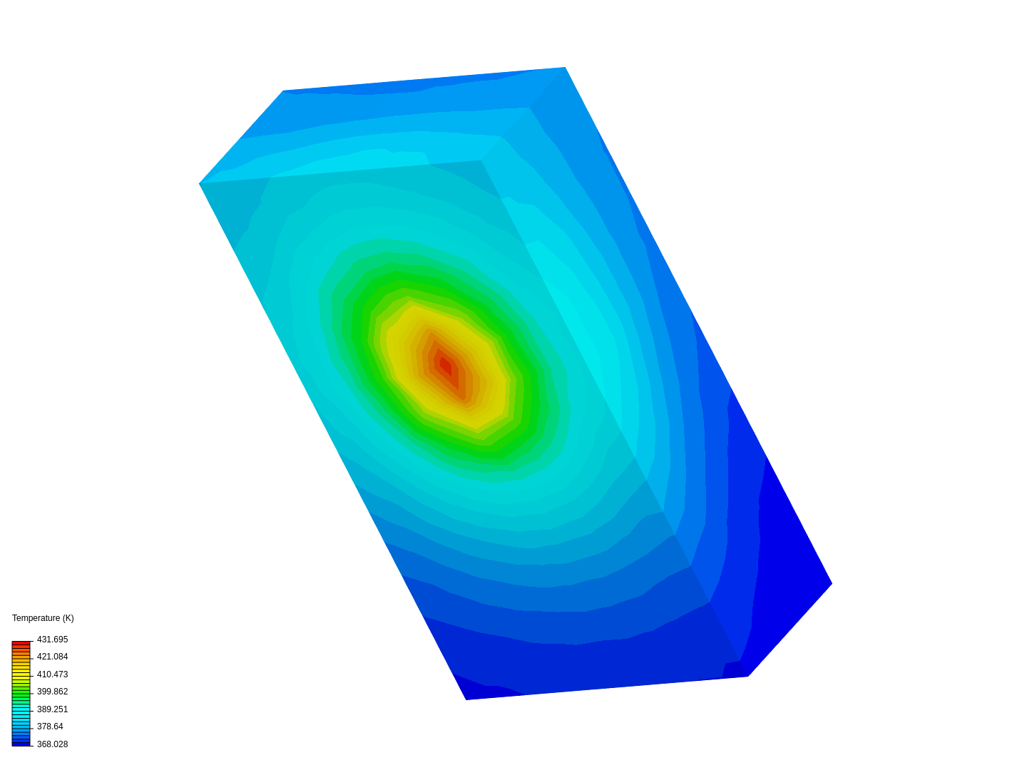 Electronics & High Tech | SimScale Project Library | Page 25