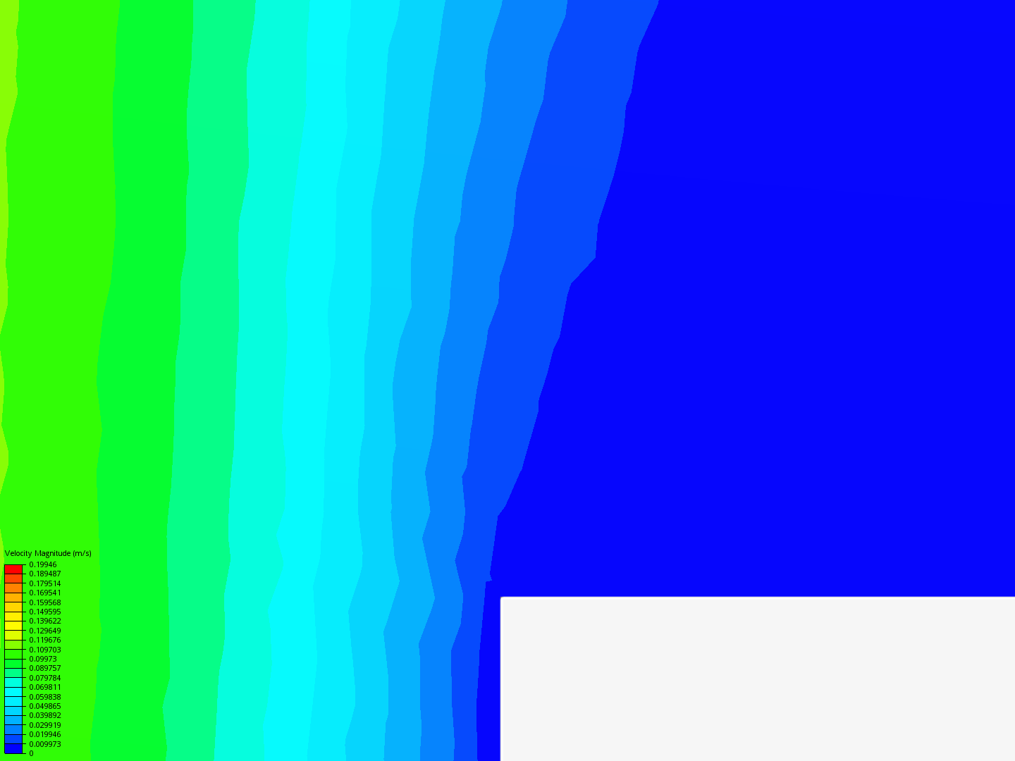 lab 4 by tmiiroshnikov | SimScale