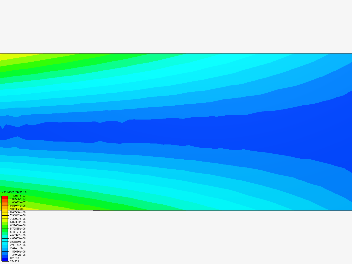 laaaaab3 by tmzykyan | SimScale