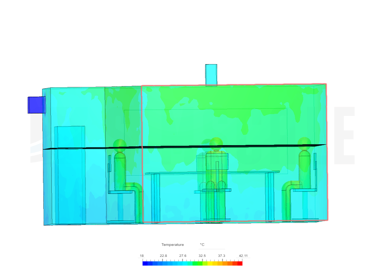 Meeting Room Thermal Comfort Analysis - Copy by tnabrotzky | SimScale