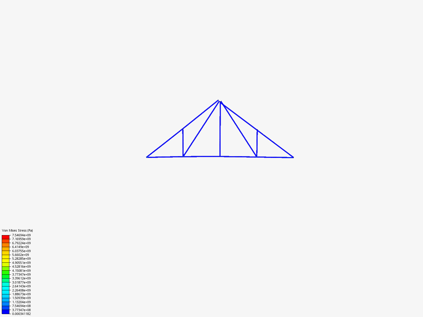 q1 assignment - Copy by tnagarajah | SimScale