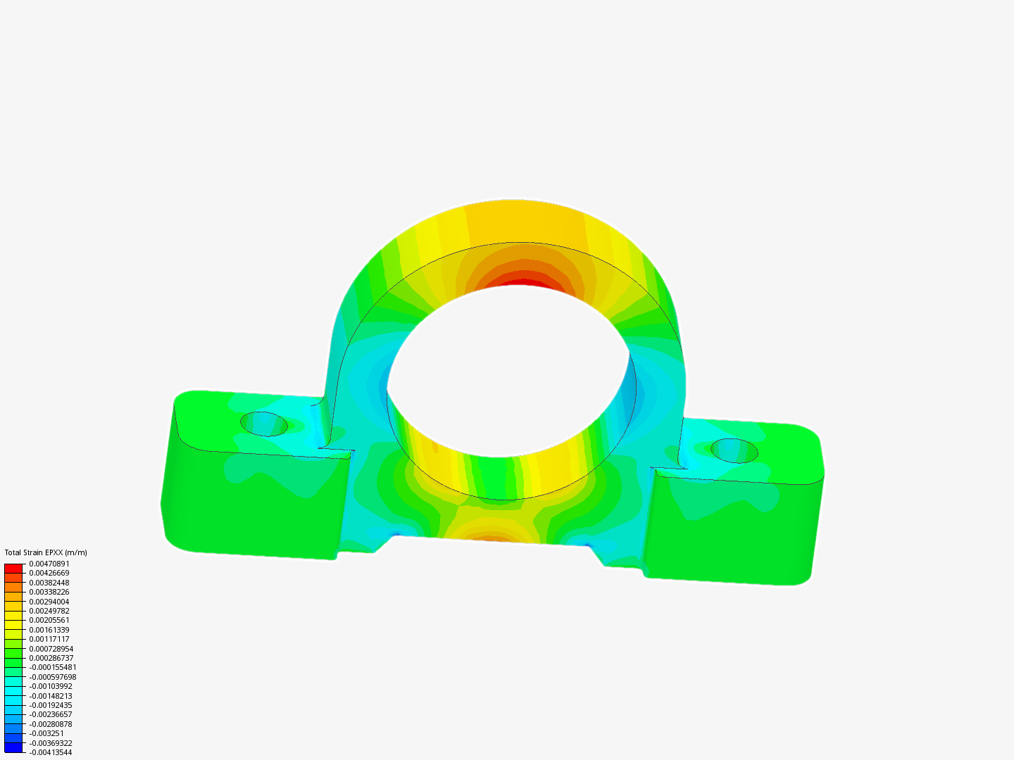 FEA BEARING HOUSING by tnkadimeng | SimScale