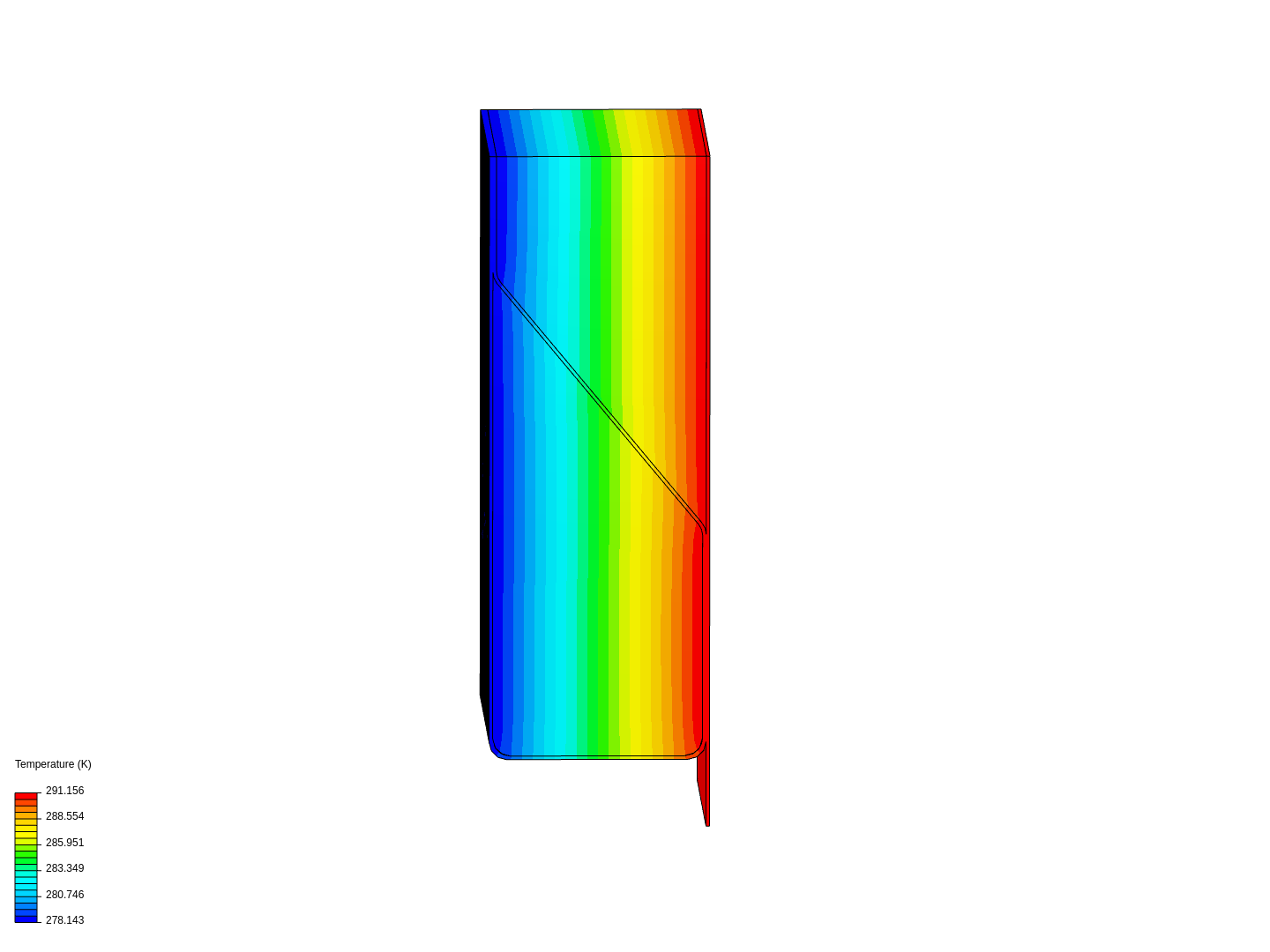 Heat Transfer 2 by tobiasmueller | SimScale