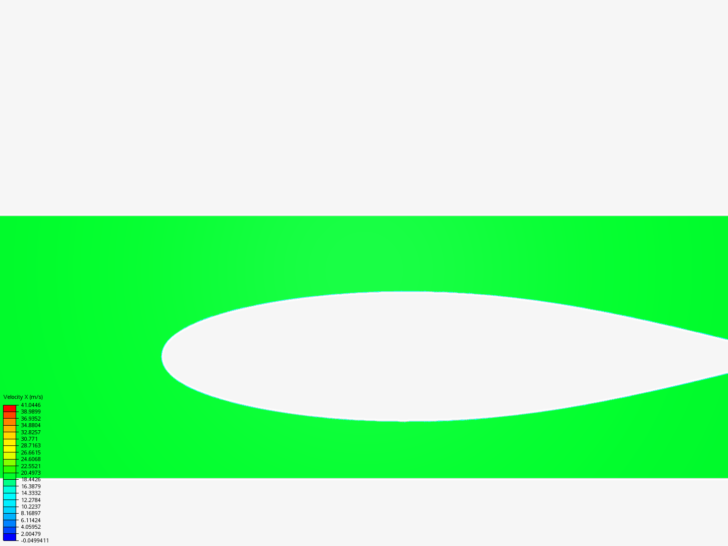 toby_broadbent on SimScale | SimScale | Page 1