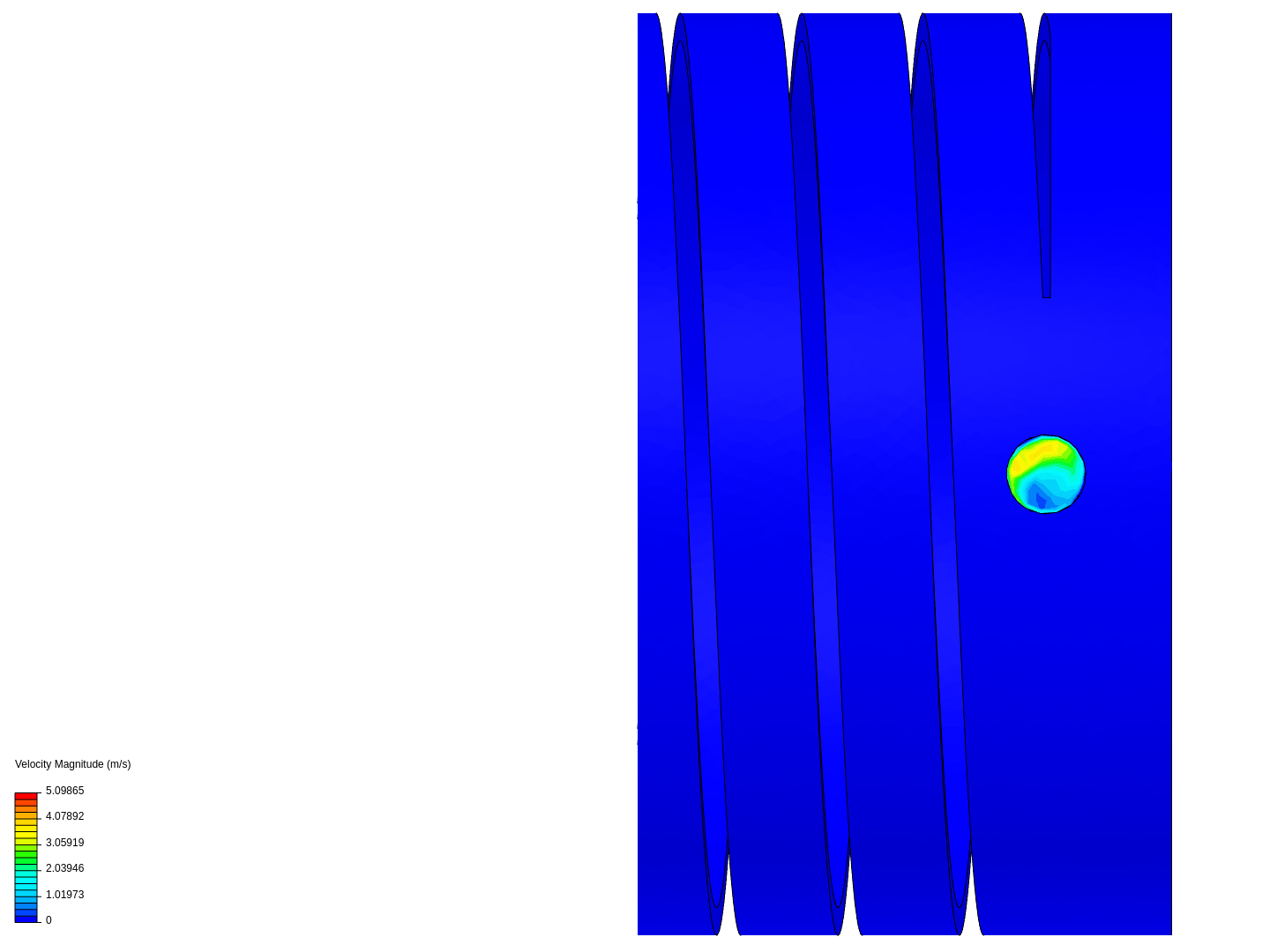 Generator Coolant Flow By Toddengel Simscale 8953