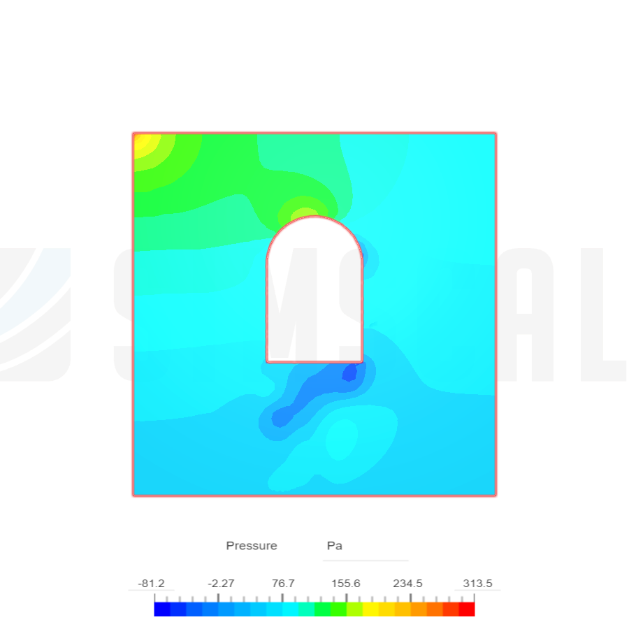 bullet aerodynamics by tomasyeh98 | SimScale