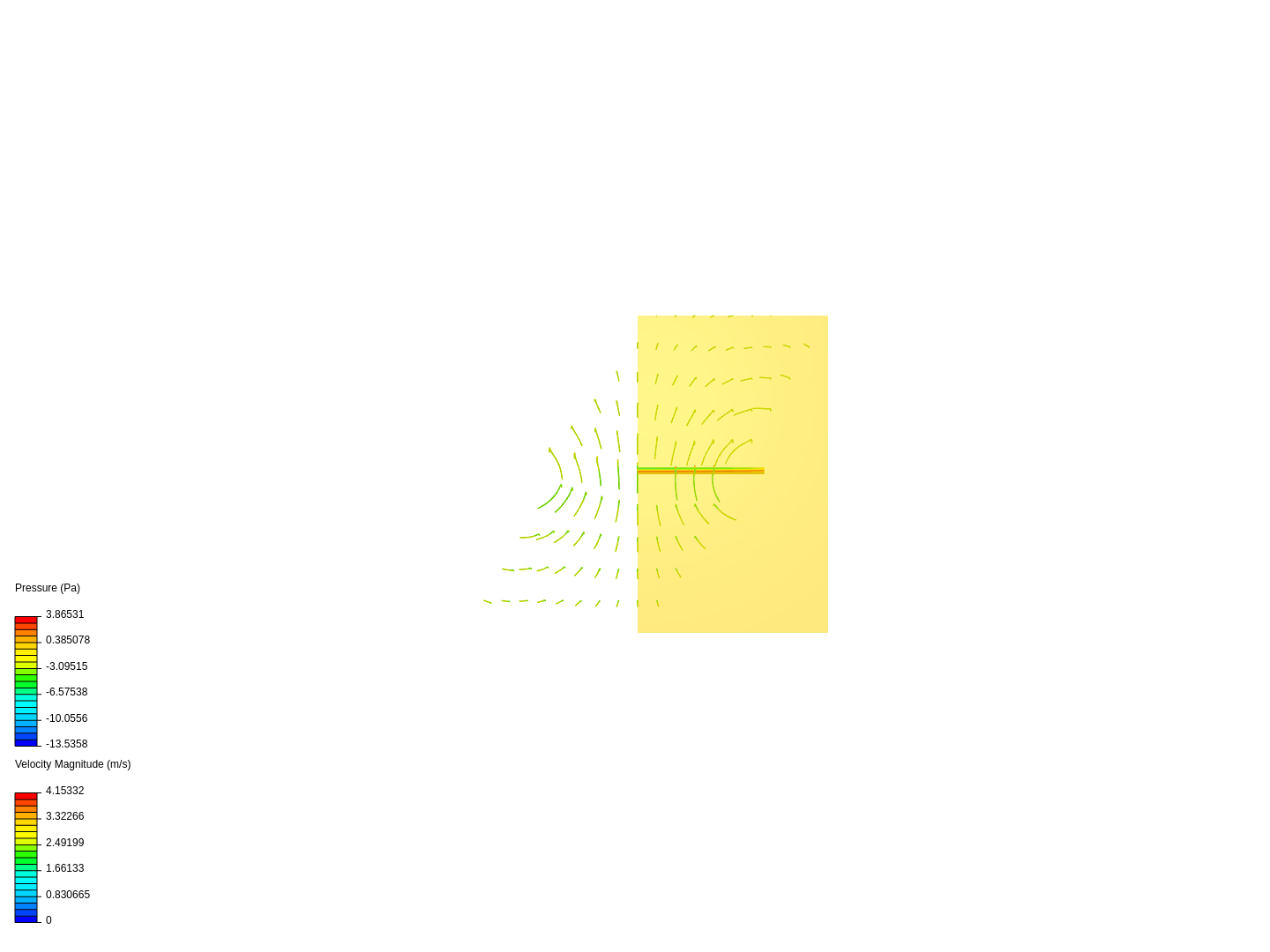 Airfoil Validation & Evaluation - Copy by tomchen0409 | SimScale