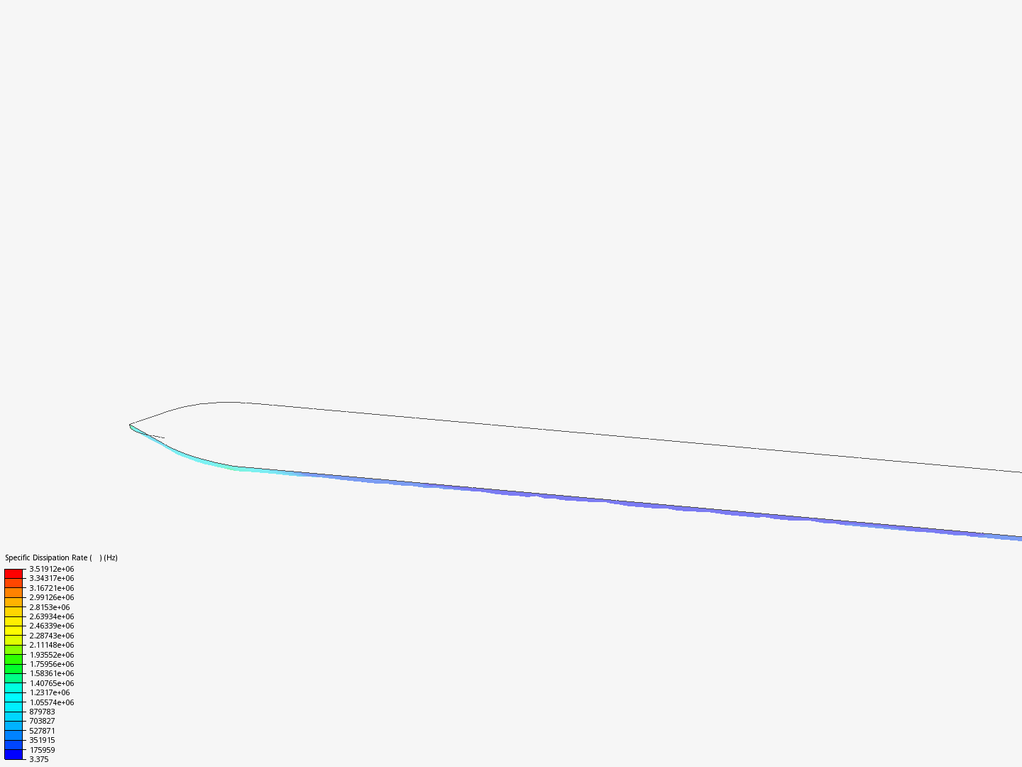 Jufo steering parachute by tomhei | SimScale