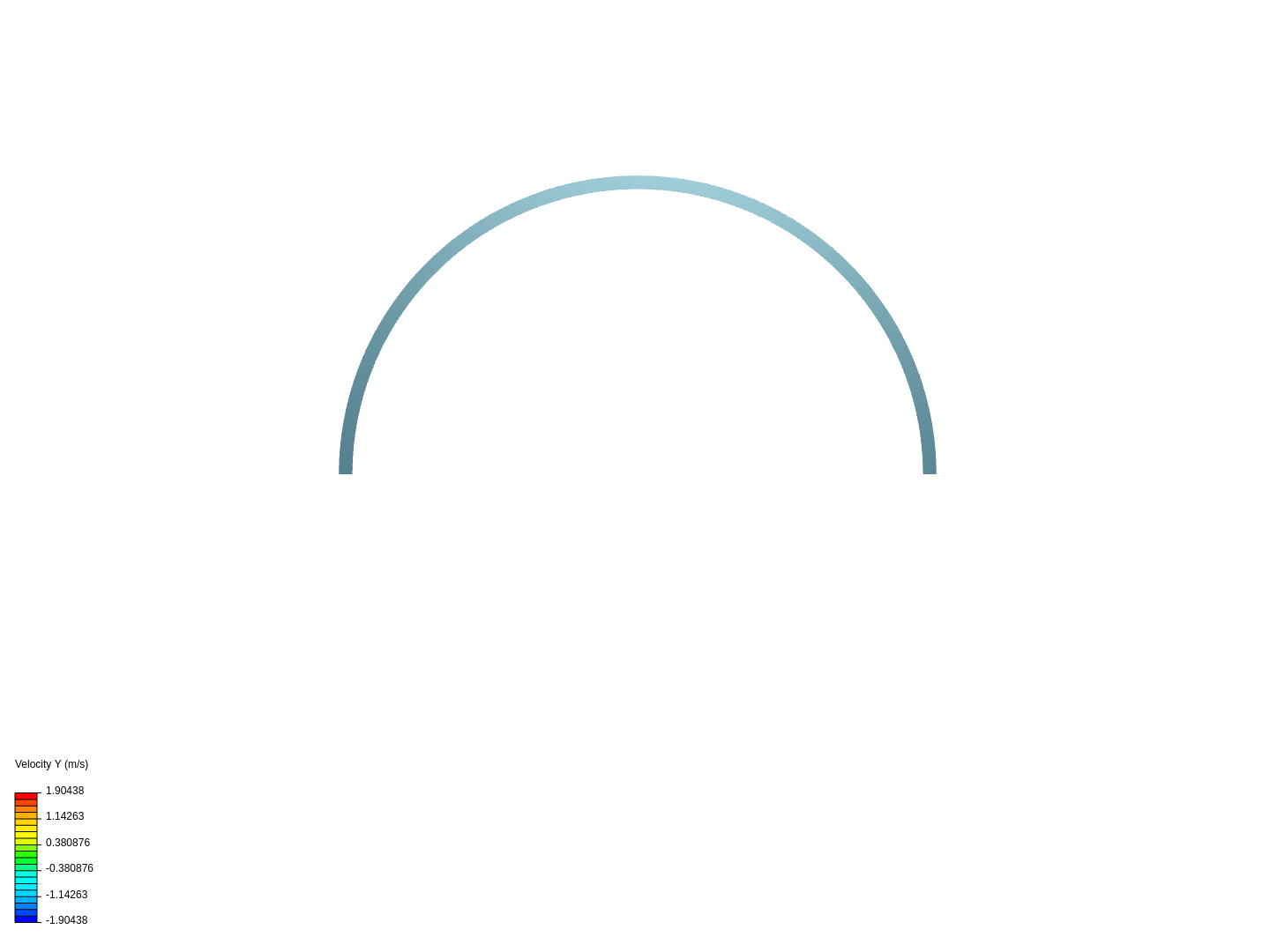 Taylor-Couette Lab Vertical by tompkinn | SimScale