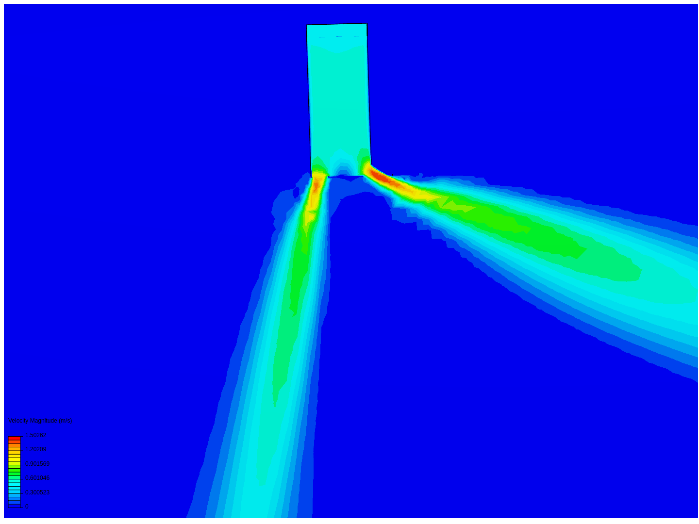 1way diffuser r1 by topeterto | SimScale