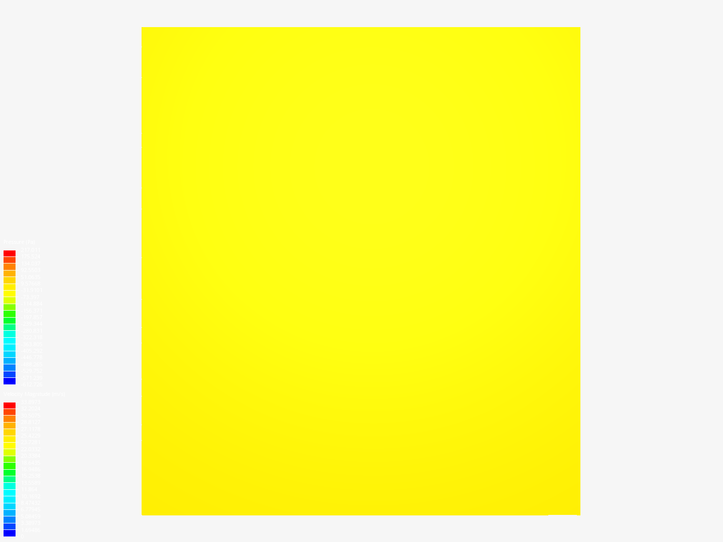 Aero dev FC - Copy - Copy by topiasruohomaki | SimScale