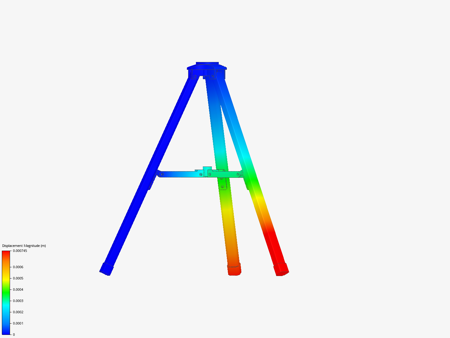 tripod - mechanical modeling by torimcgovern | SimScale