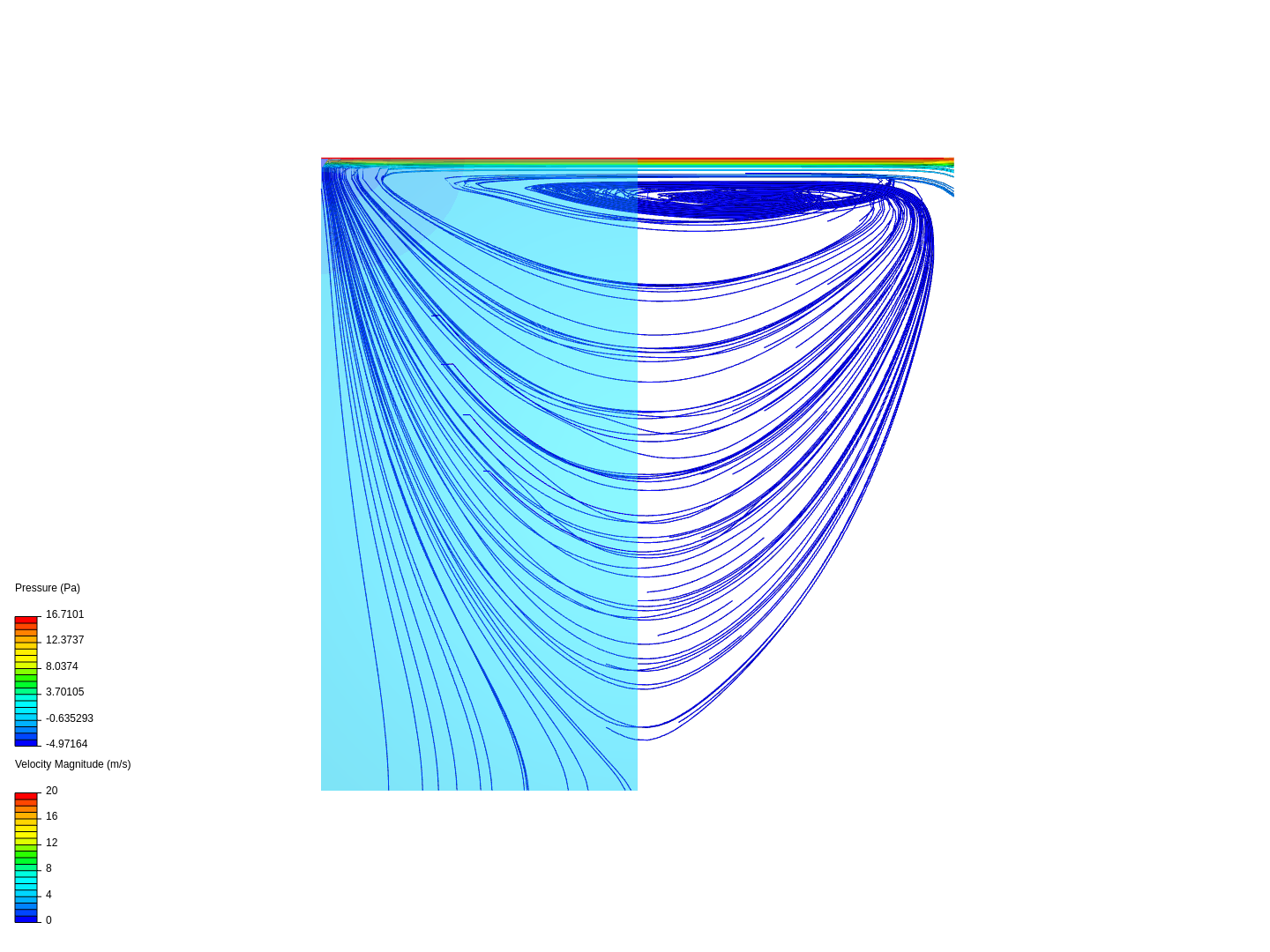 Cuboe external flow by tpascon | SimScale