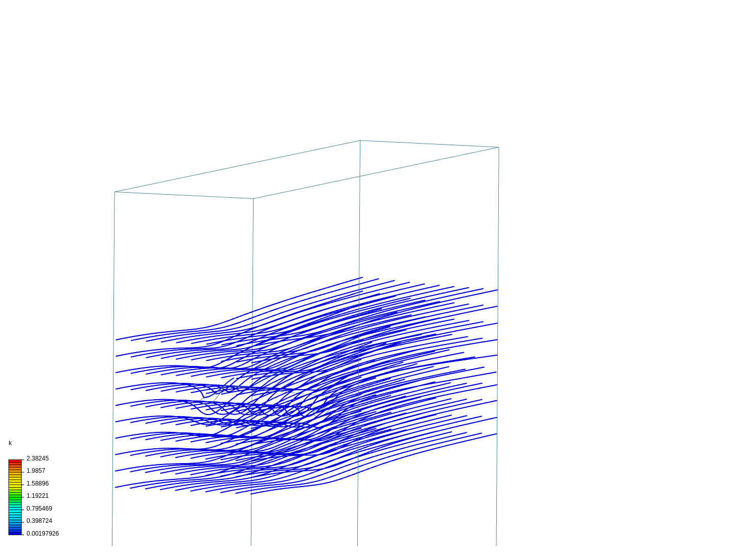 Slant Wing 2 by tpetitjean | SimScale