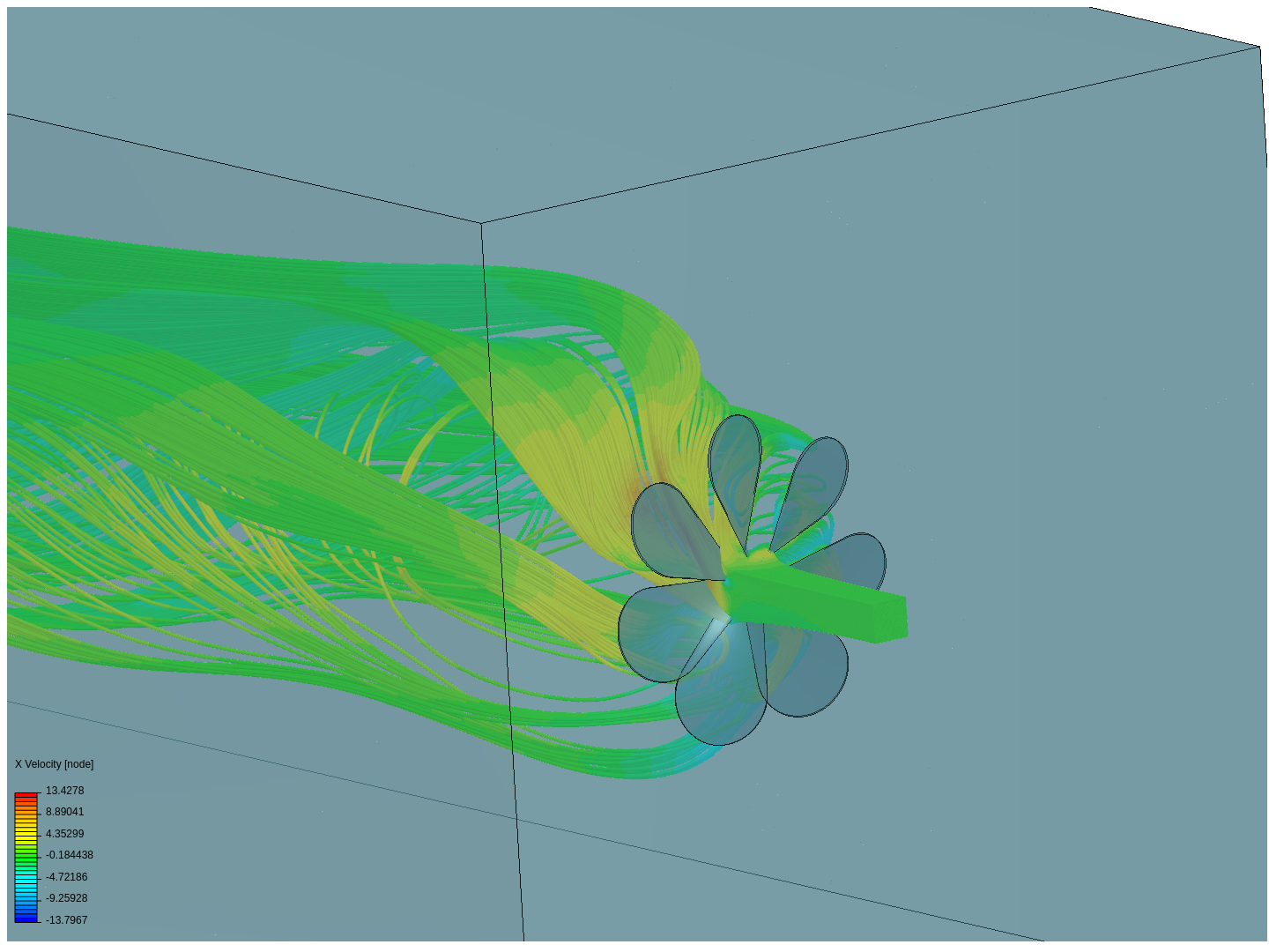 Prop Sim By Tplapp Simscale