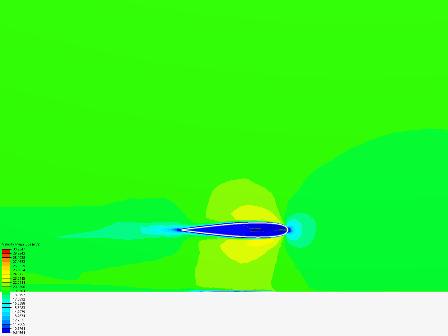 Wing MK3 by tpq2008 | SimScale