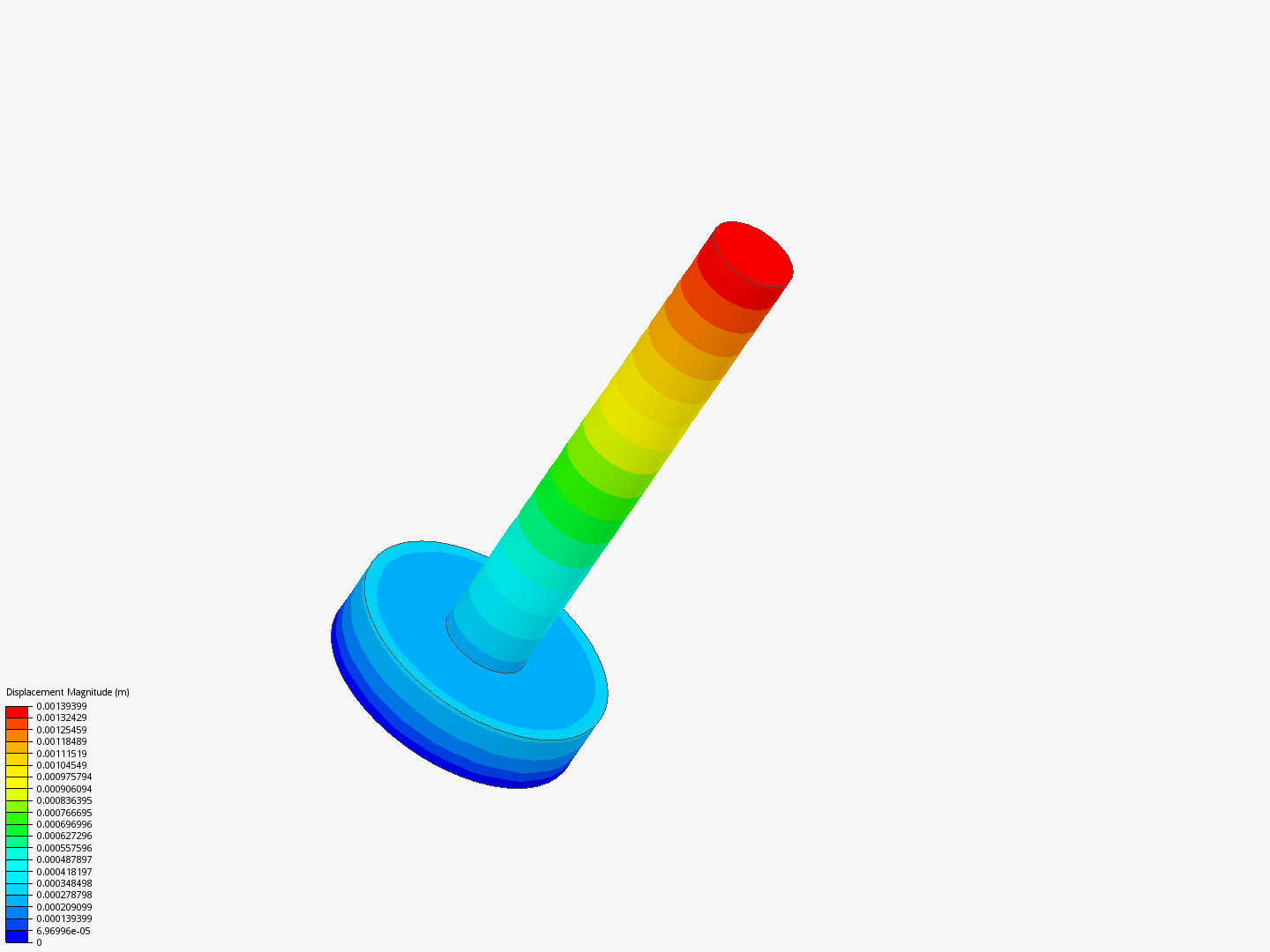 Sample by tprithiv28 | SimScale